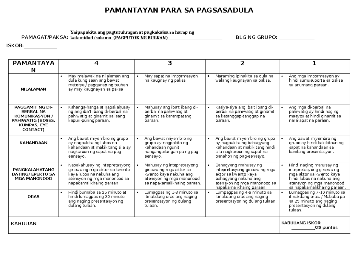 Pamantayan sa Pagsasadula: Isang Gabay para sa Dulang Tulaan - Studocu