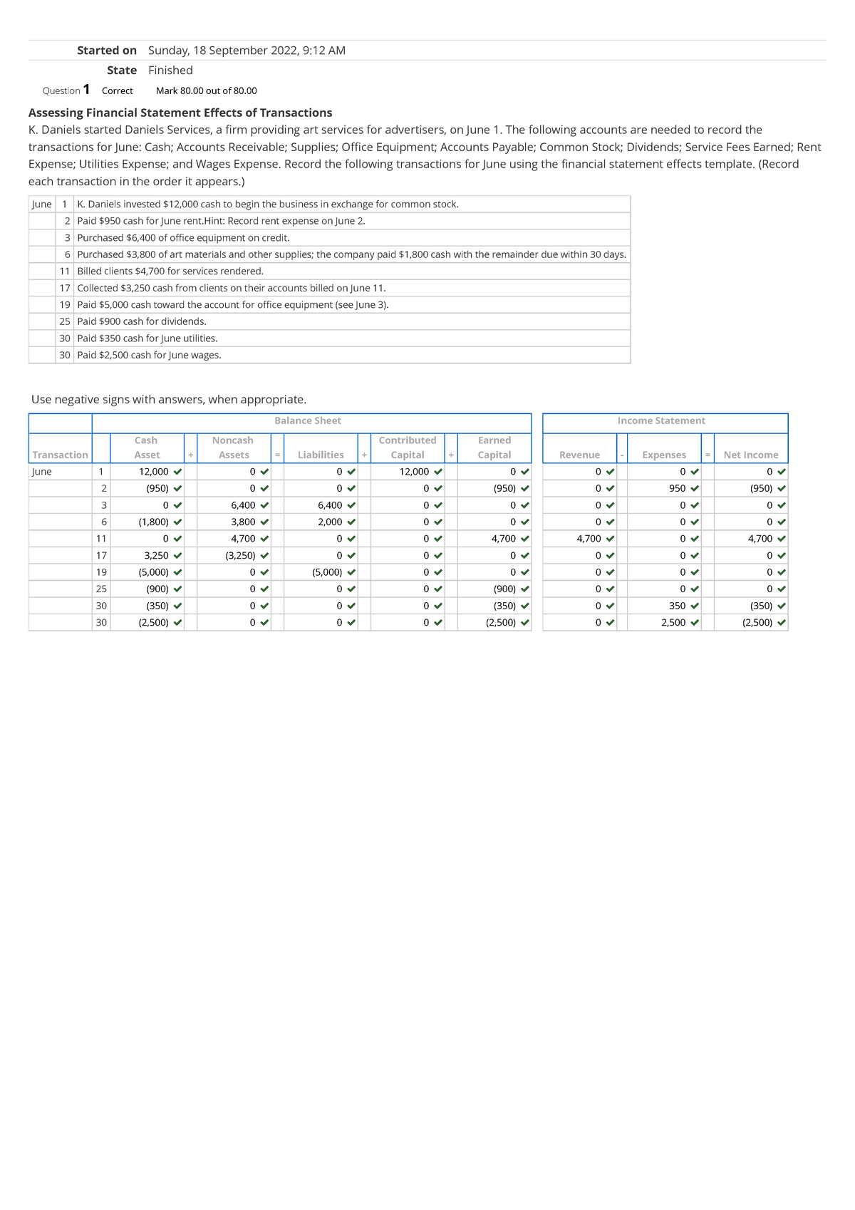 Module 3 Assignment: Financial Statement Effects Analysis - Studocu