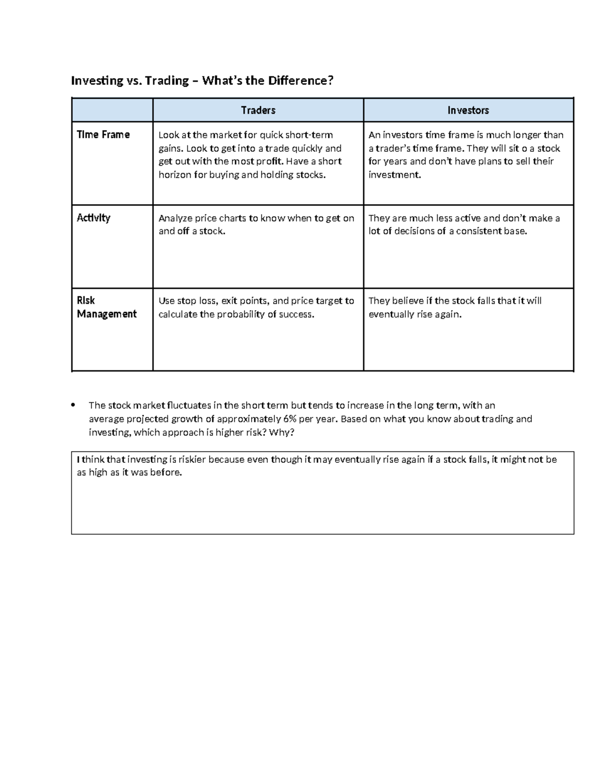 Sec Inv Unit 1 Investing vs Trading Activity - Investing vs. Trading ...