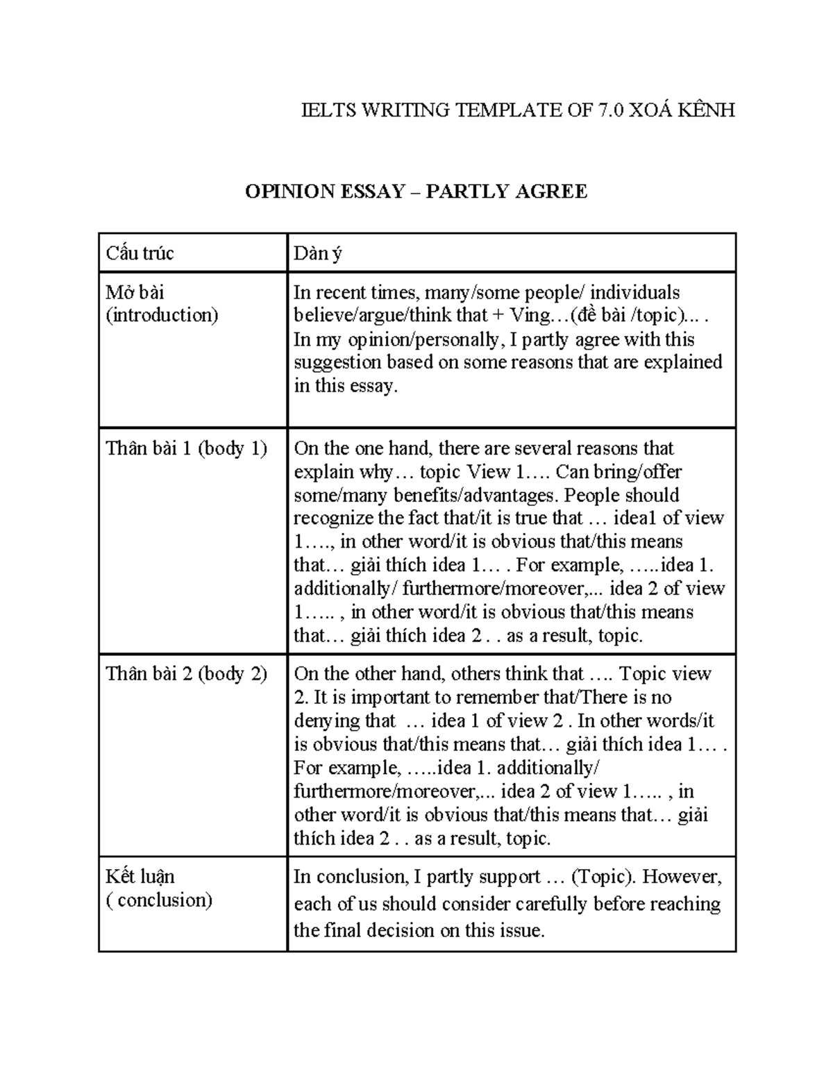 IELTS Writing Template for Band 7.0: Opinion & Structure Guide - Studocu