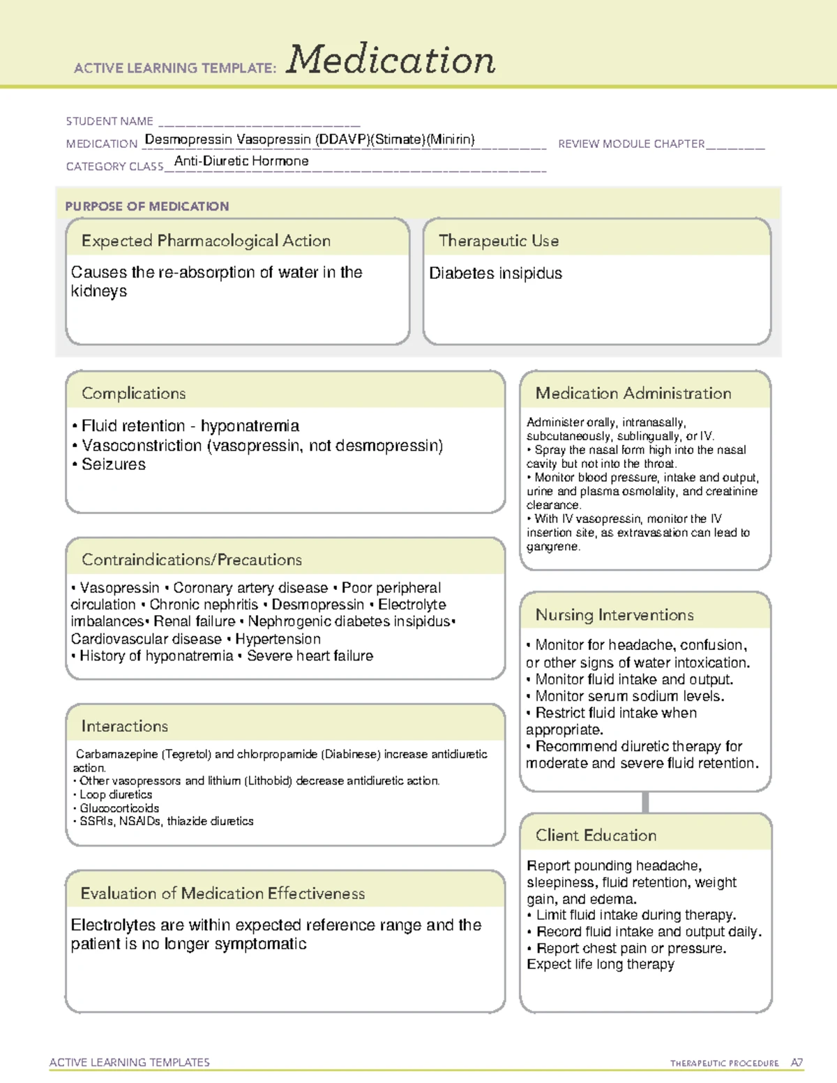 ATI Antithyroid Propylthiouracil - PTU Med Sheet - ACTIVE LEARNING ...