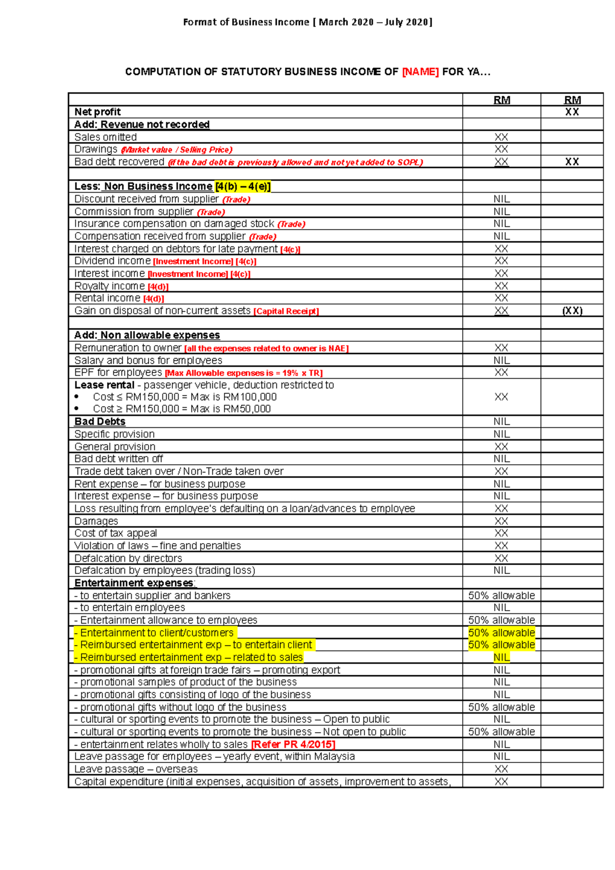 business income - Format of Business Income [ March 2020 – July 2020 ...