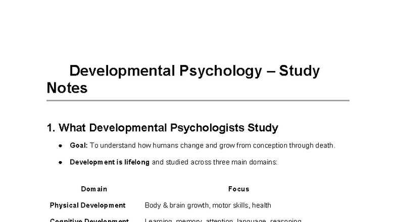 Developmental Psychology Study Notes & Milestones Analysis (PSY 101 ...