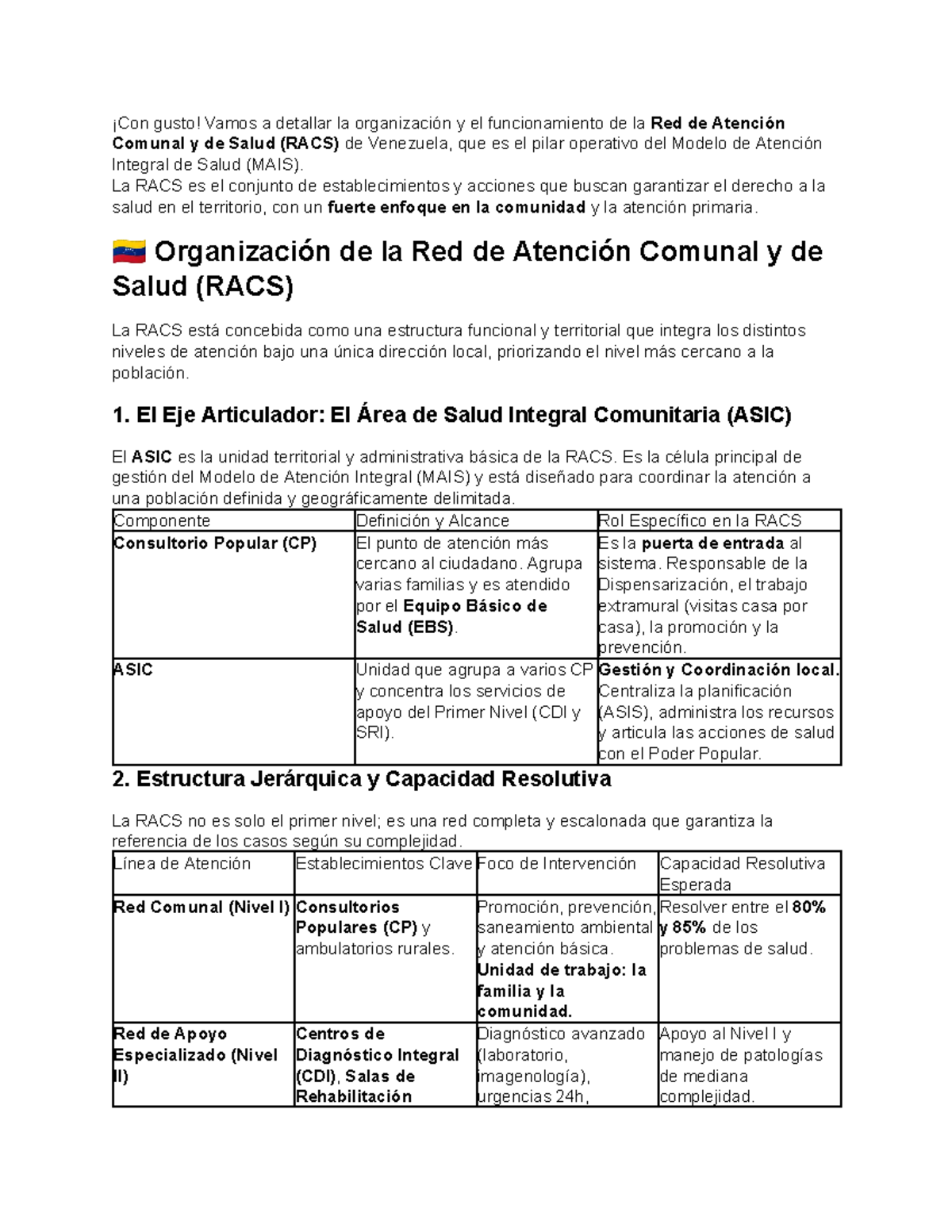 Organización y Funcionamiento de la RACS en Venezuela: Un Análisis ...
