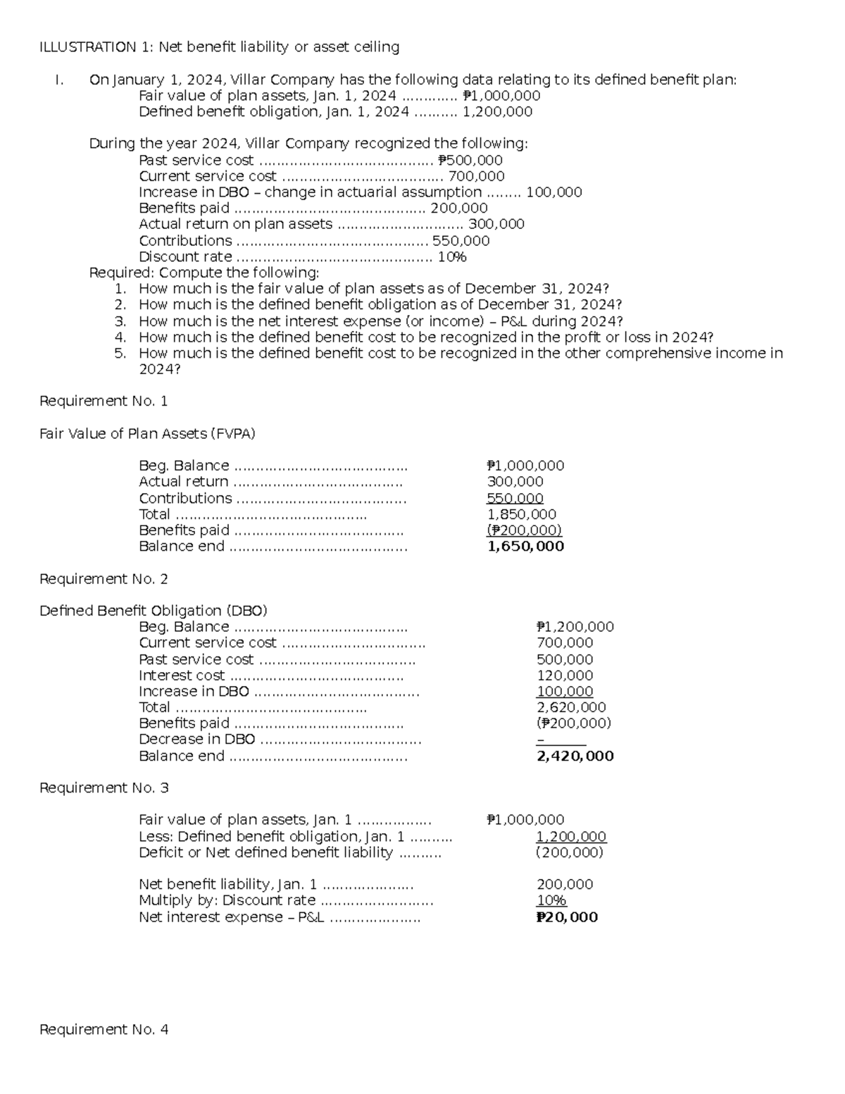 Employee Benefits Sample Problem: Net Benefit Asset Analysis - Studocu