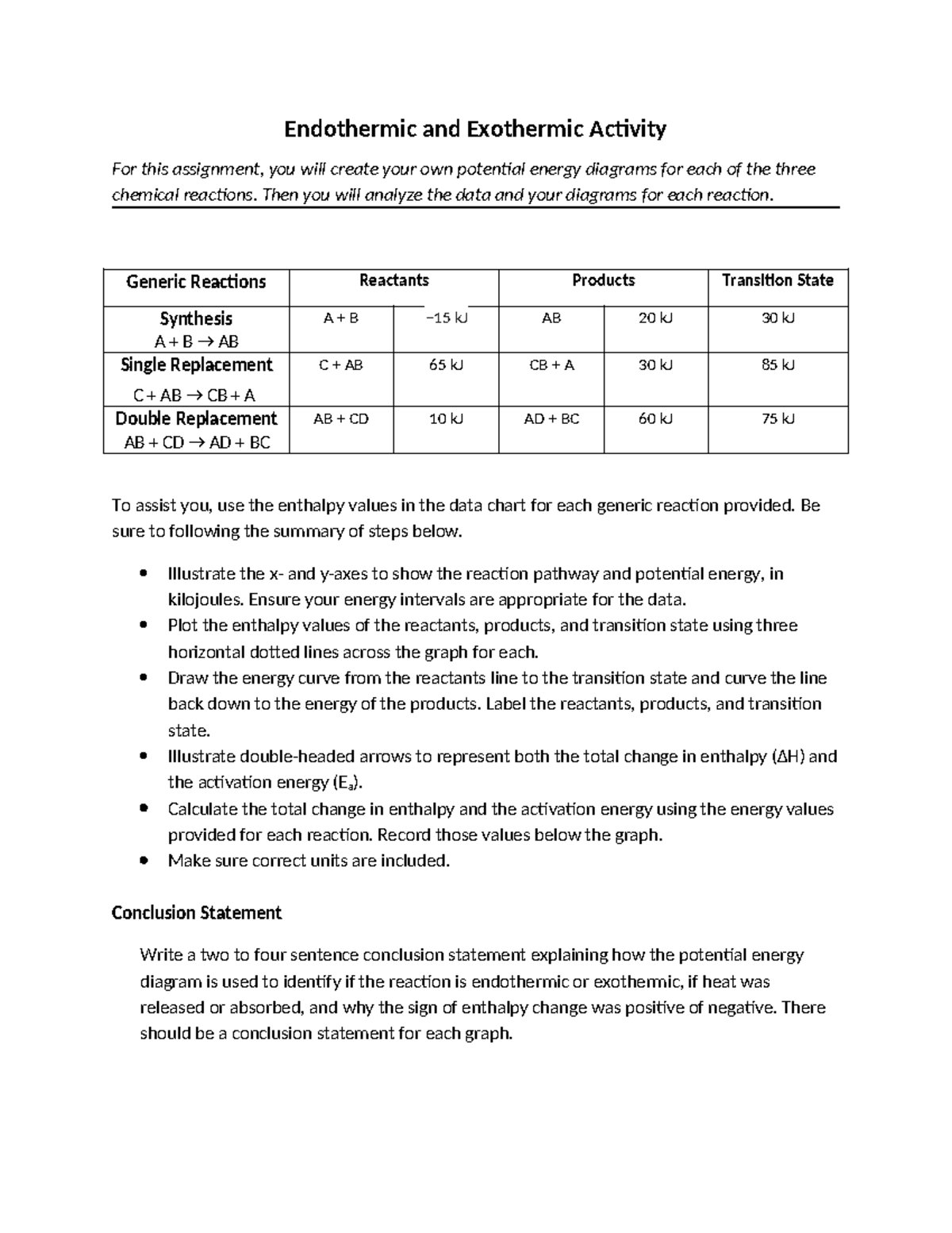 EXO 101: Endothermic & Exothermic Potential Energy Diagrams Activity ...