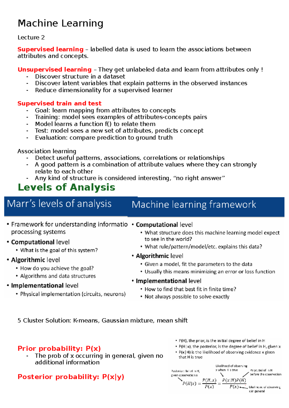 Machine Learning (ML) Lecture 2: Supervised & Unsupervised Learning ...