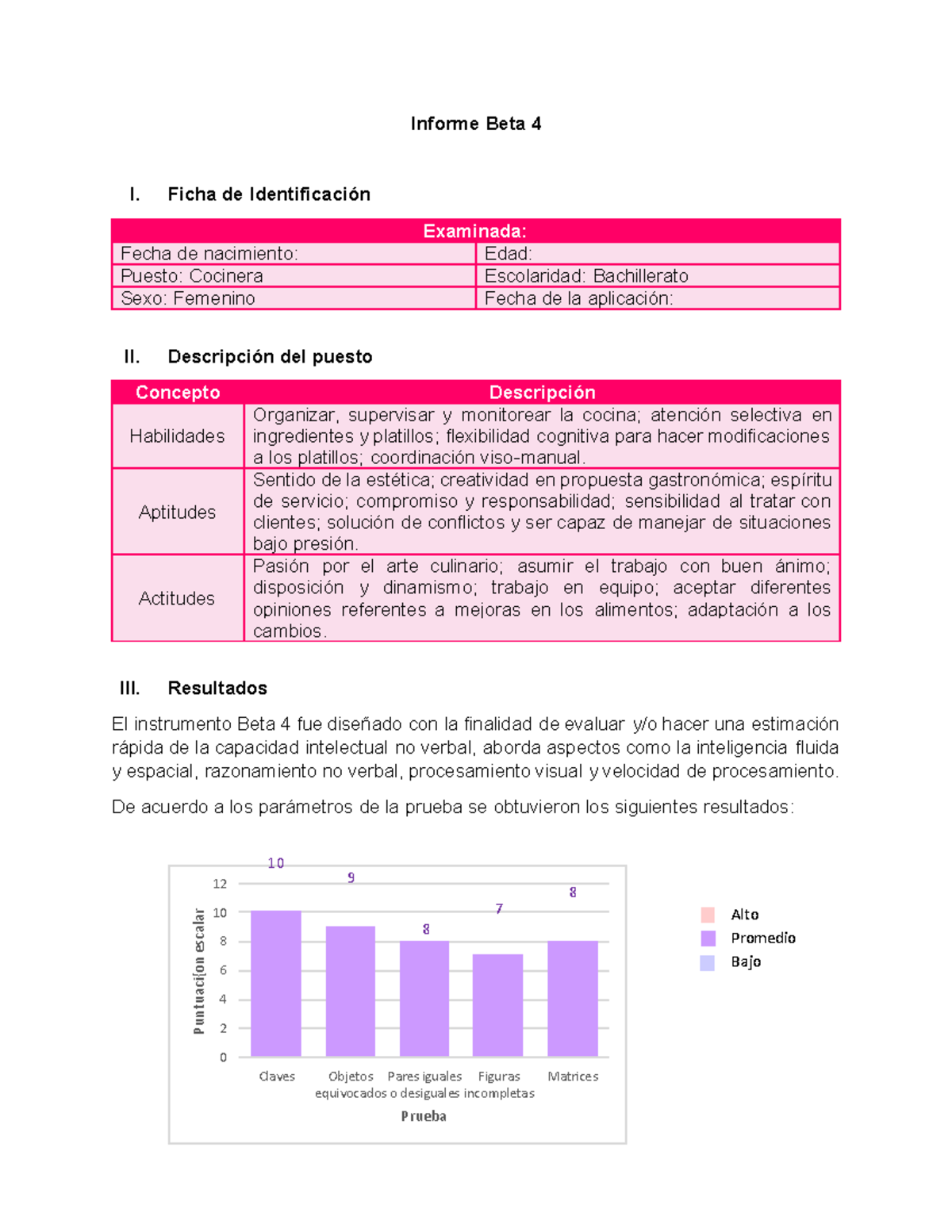 Informe Beta 4: Evaluación de Habilidades para Cocinera Escolar - Studocu