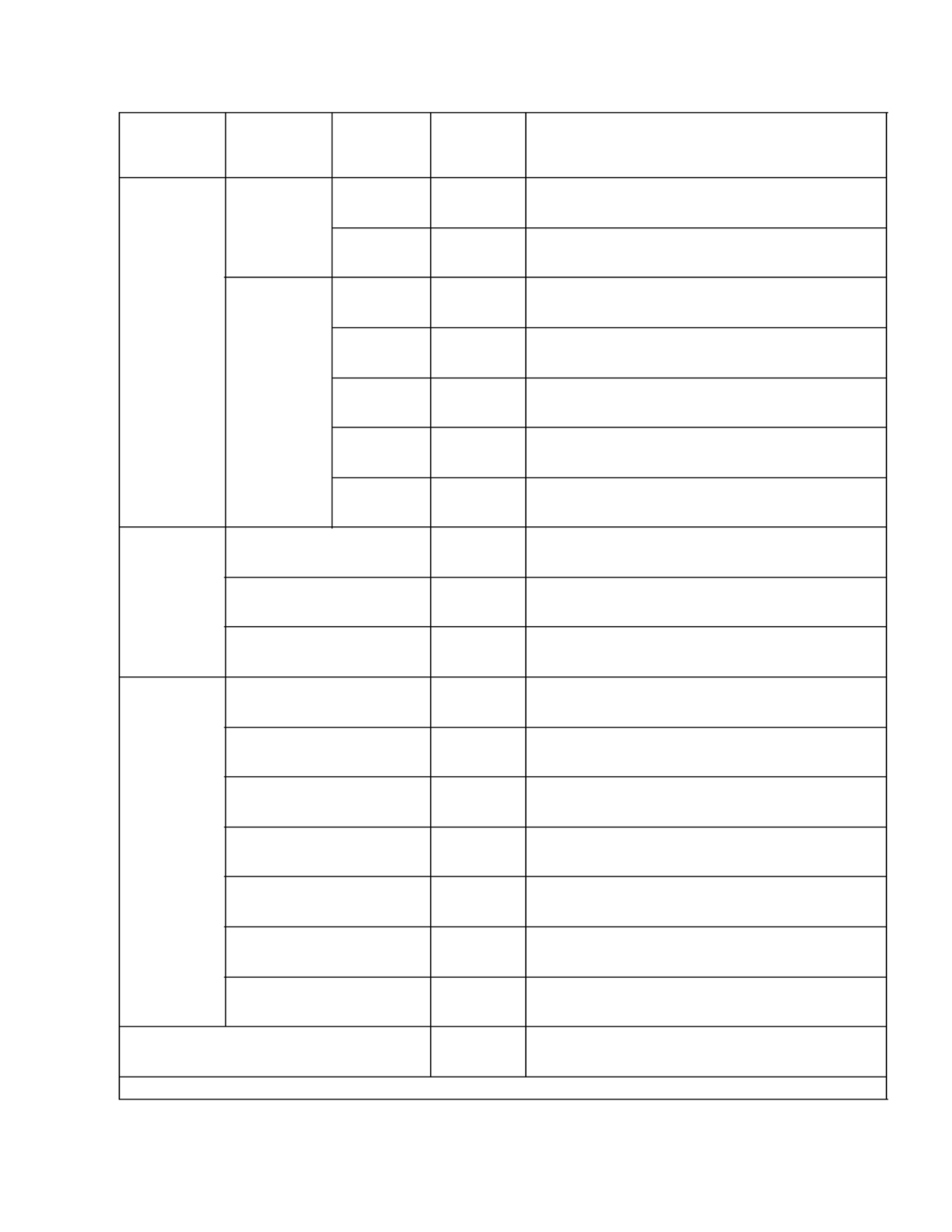 Geological Time Scale Overview and Major Events in Earth History - Era ...