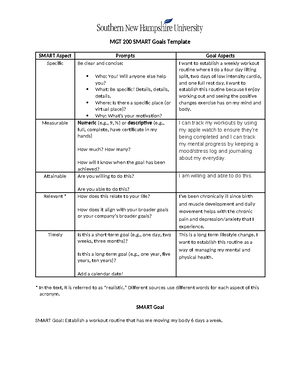 Module 4 FASB Codification - ACC 318 Module Four Assignment Template ...