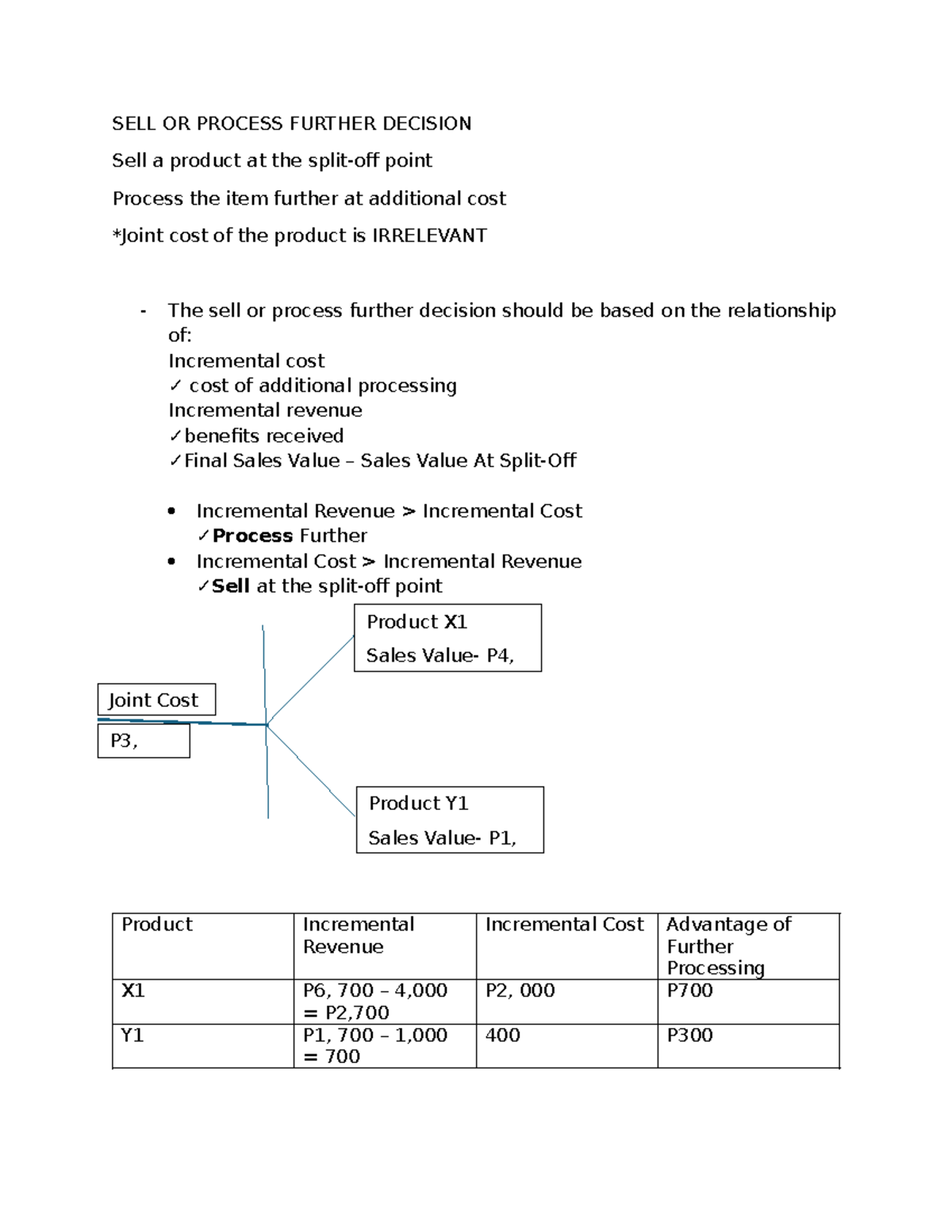 Sell or Process Further Decision: A Guide to Incremental Analysis - Studocu