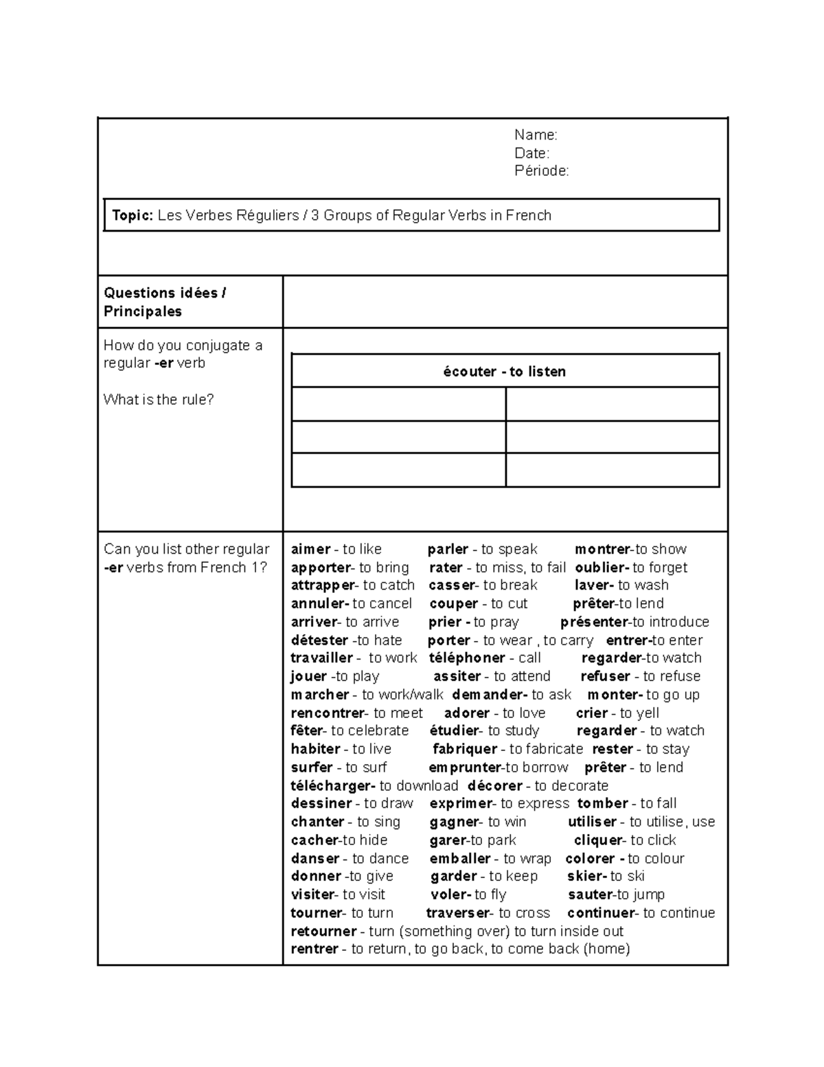 Regular Verbs Conjugation Guide - FR 3 - Studocu