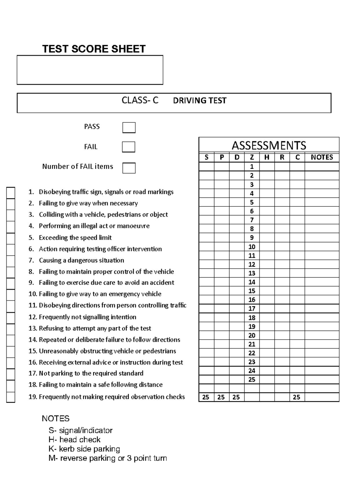 C DRIVING TEST PASS/FAIL SCORE SHEET & ASSESSMENT NOTES - Studocu