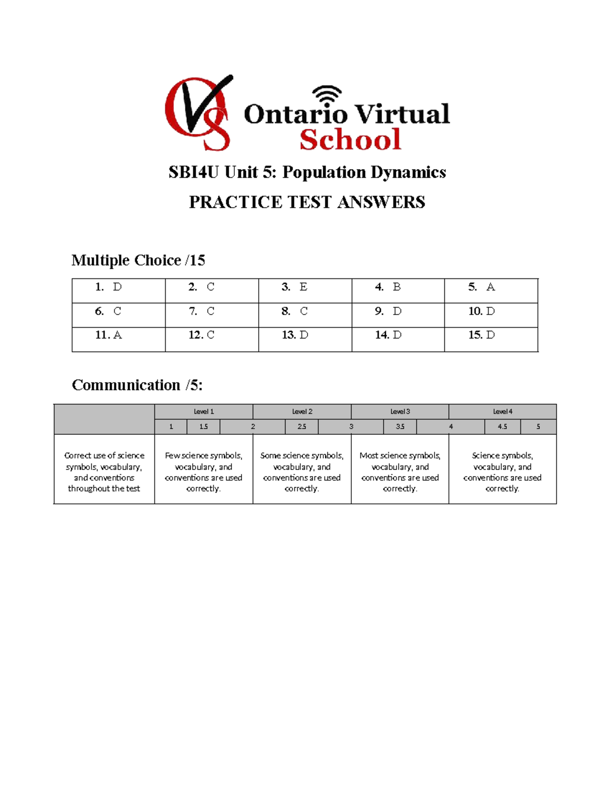 SBI4U Unit 5: Practice Test Answers on Population Dynamics - Studocu