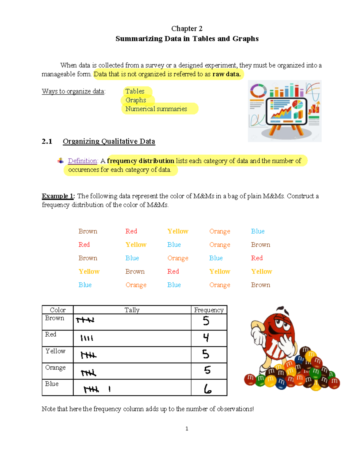 Chapter 2 Lecture Notes - Chapter 2 Summarizing Data in Tables and ...