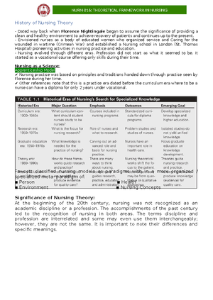 The Quality and Effectiveness of Charcoal as an Alternative Ink ...