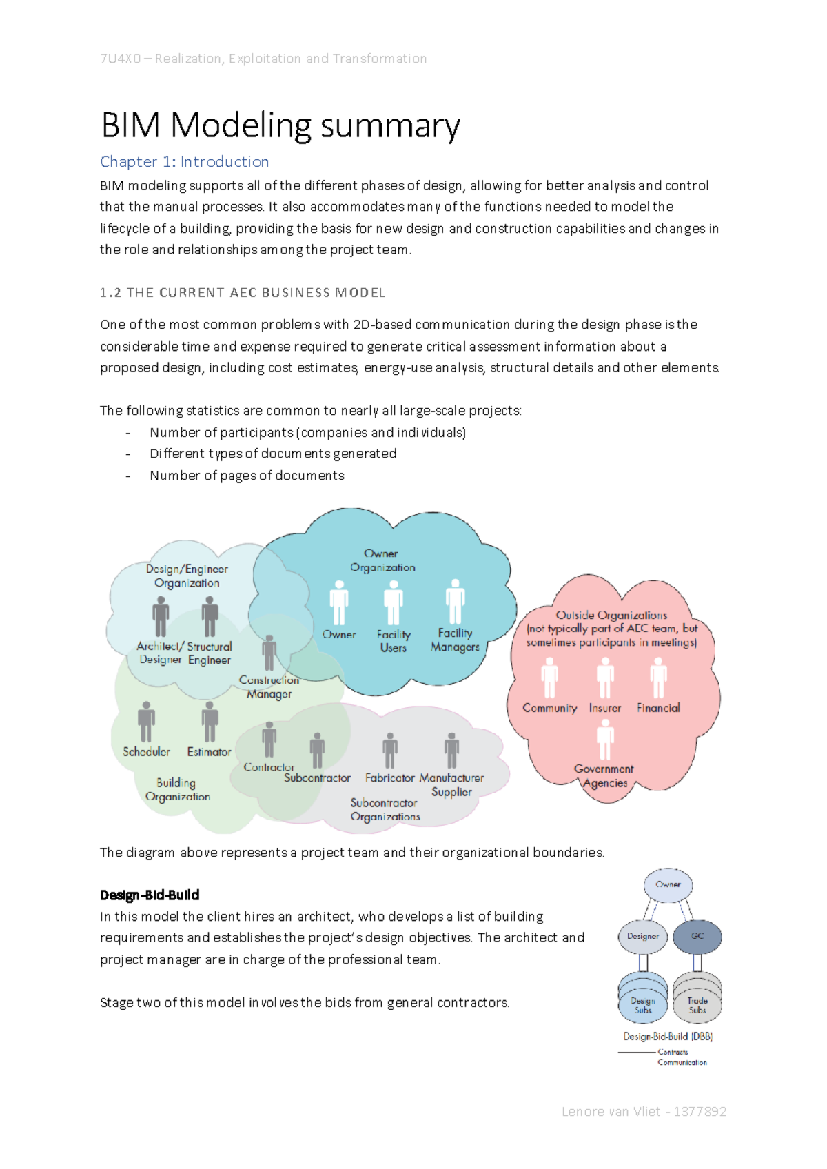 BIM Modeling Summary and Current Trends in AEC - Chapter 1 & 2 ...