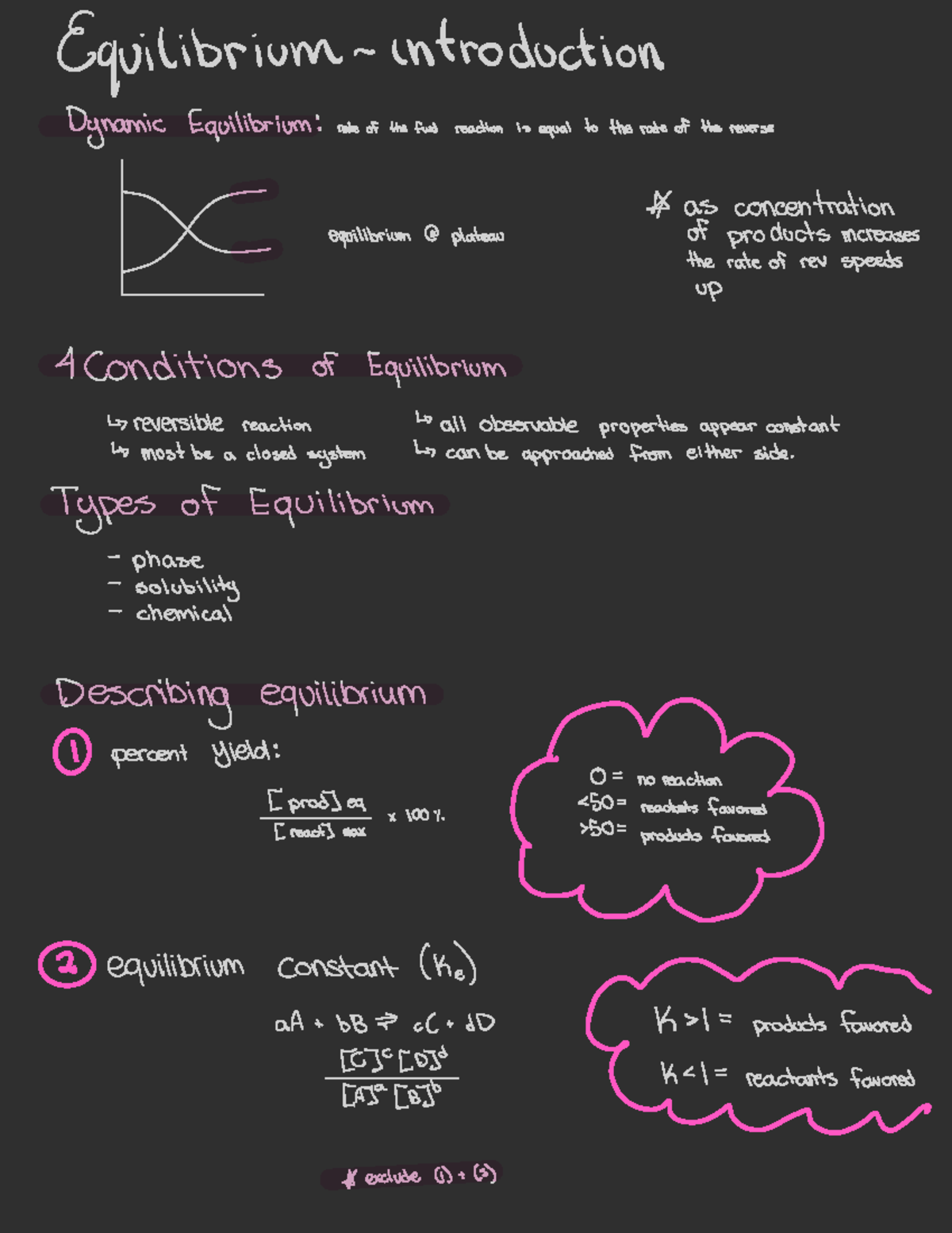 Equilibrium Concepts Overview - Quick Notes for Chem 30 Diploma Prep ...