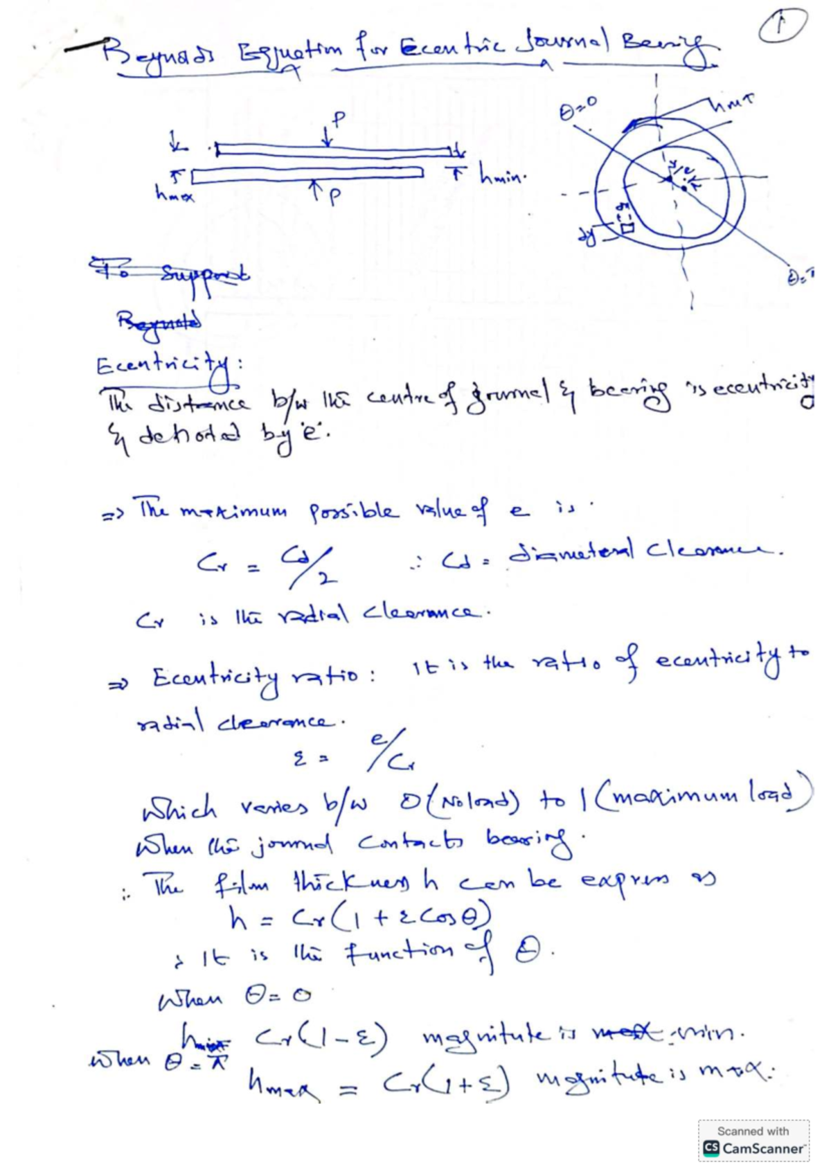 Reynolds Equation Derivation for Eccentric Journal Bearings - Studocu
