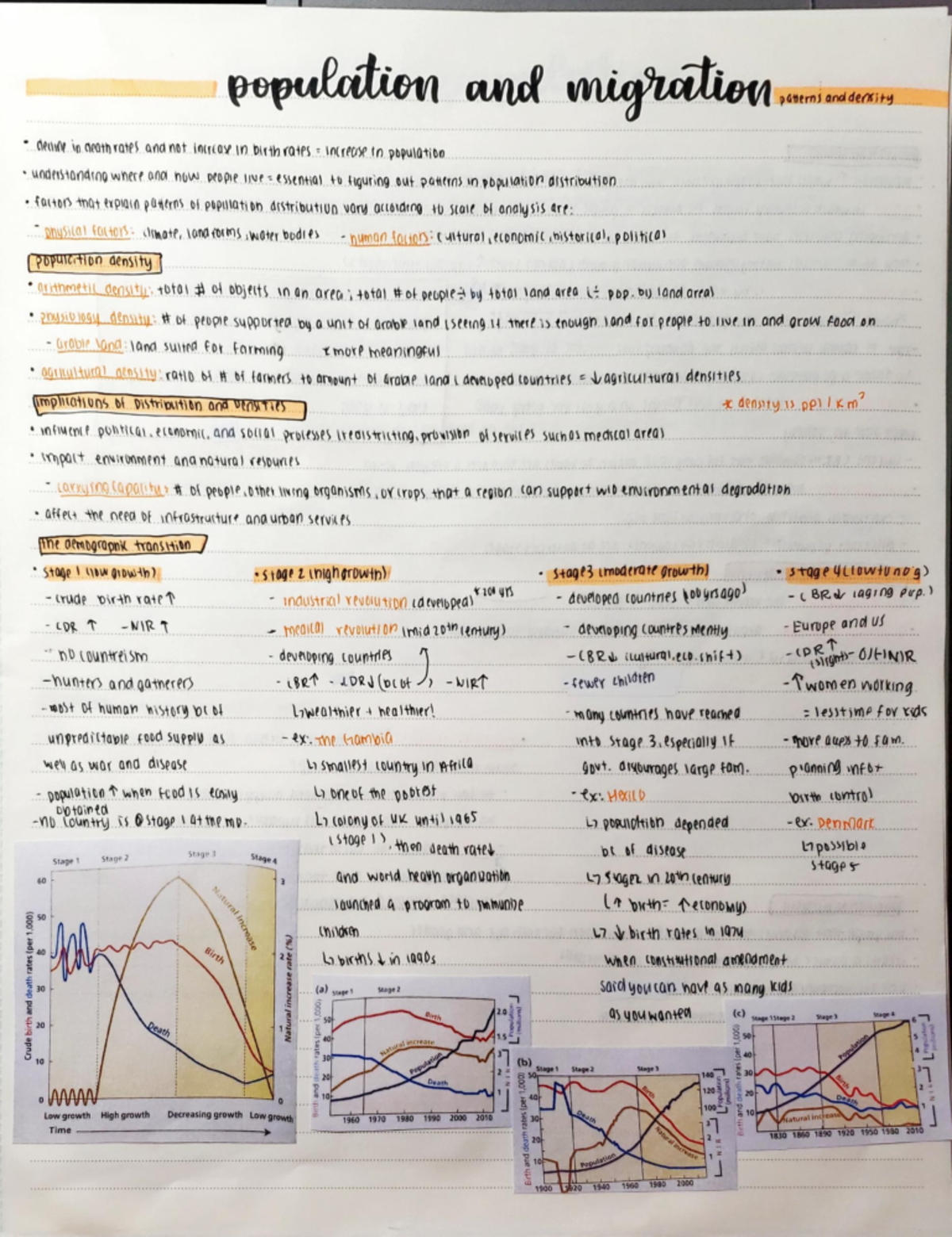 AP Human Geography Unit 2 Notes: Population and Migration - population ...