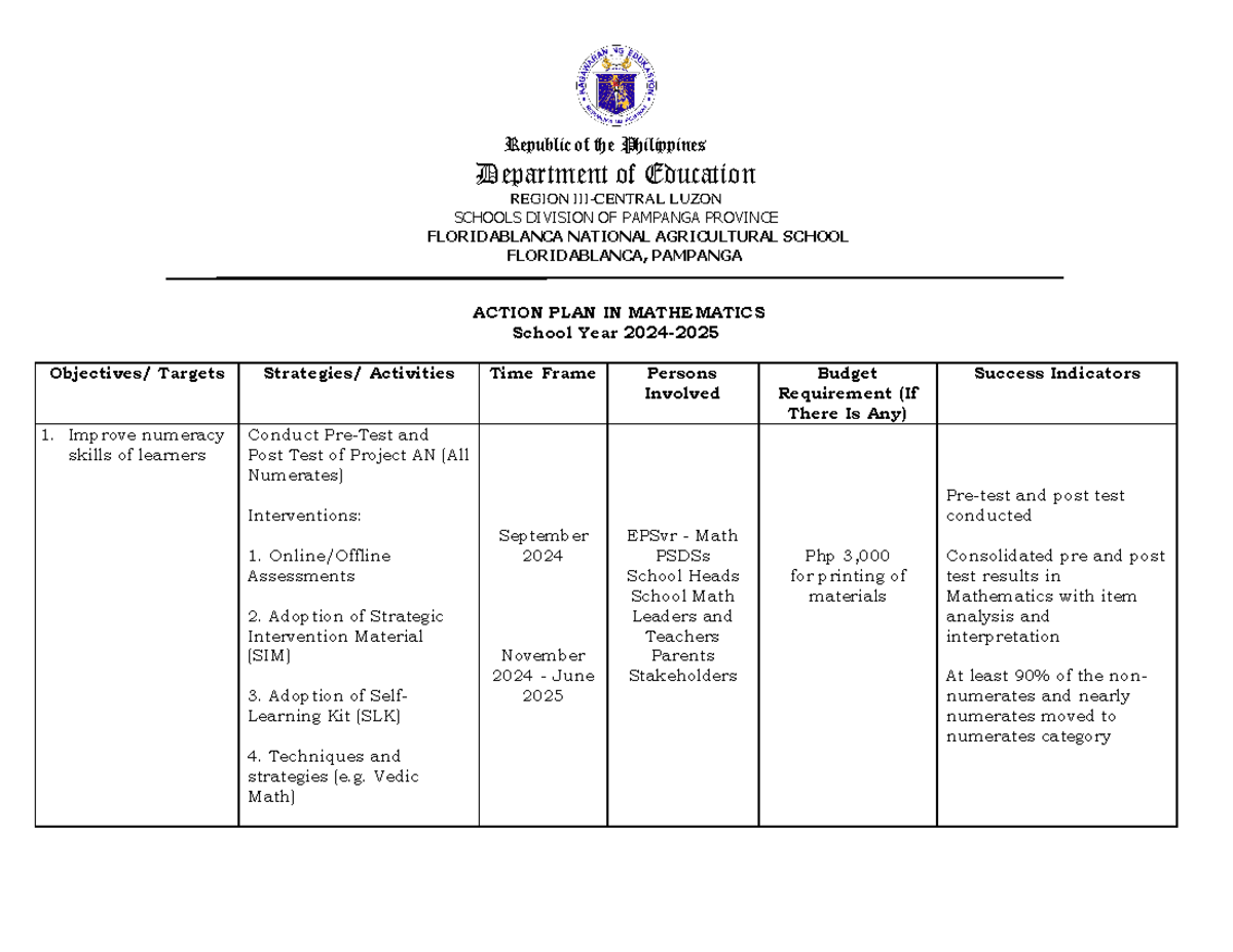 FNAS Math Action Plan 2024-2025: Strategies for Learner Success - Studocu