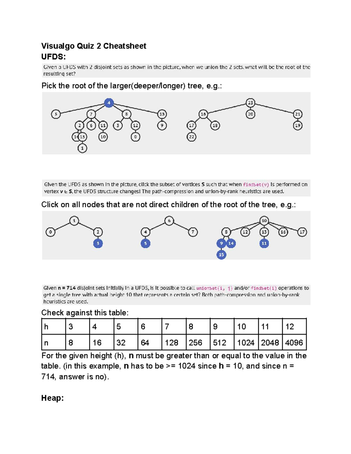 Visualgo Quiz 2 Study Guide: Tree Structures & Graph Traversal - Studocu