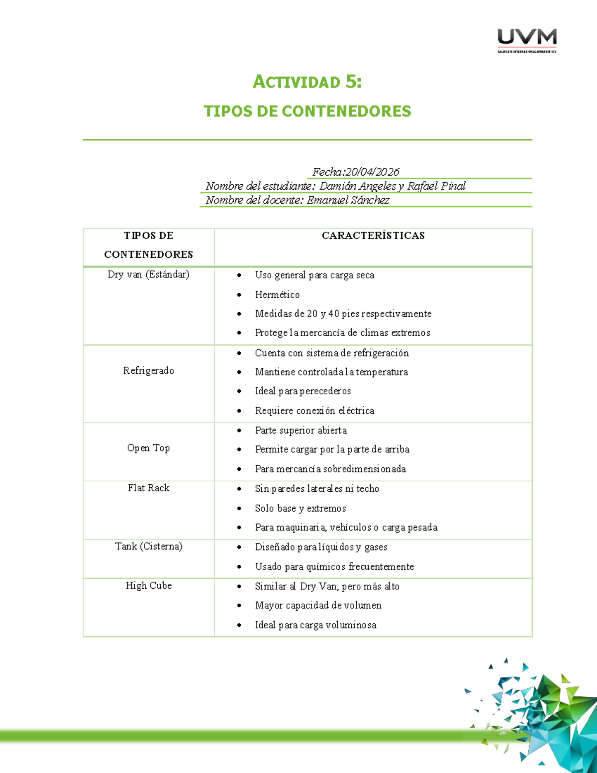 ACTIVIDAD 5: TIPOS DE CONTENEDORES - TCI DARP - Studocu