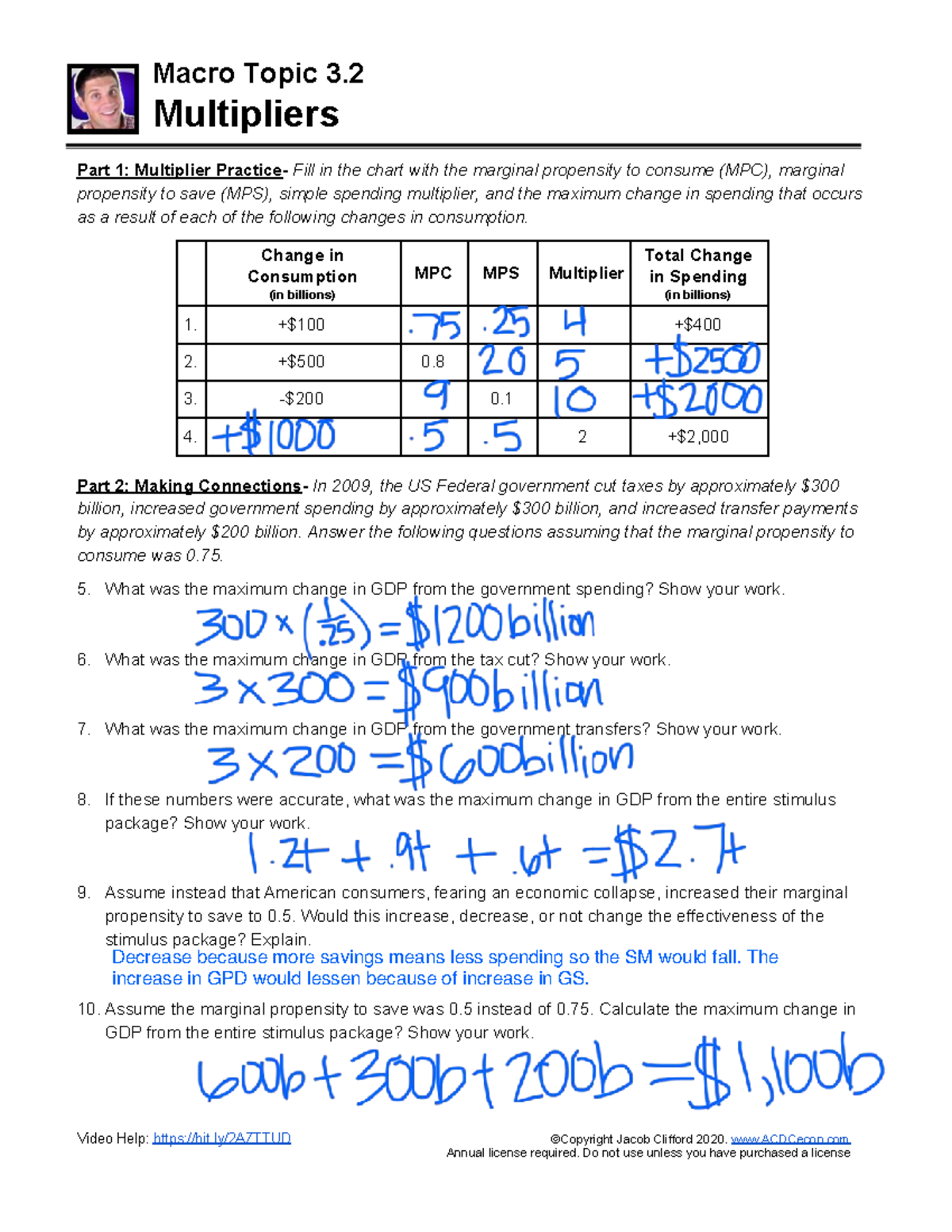 Macro 3.2: Understanding Multipliers & GDP Changes in Stimulus - Studocu