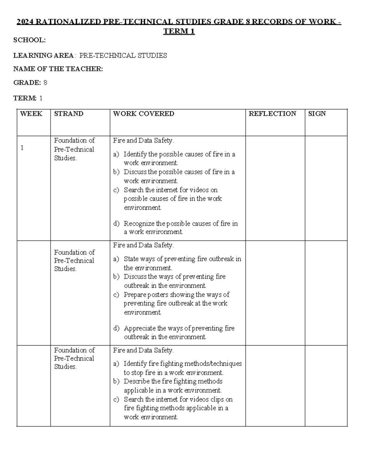Grade 8 TERM 1 Pretechnical Studies Records of Work 2024 - Studocu