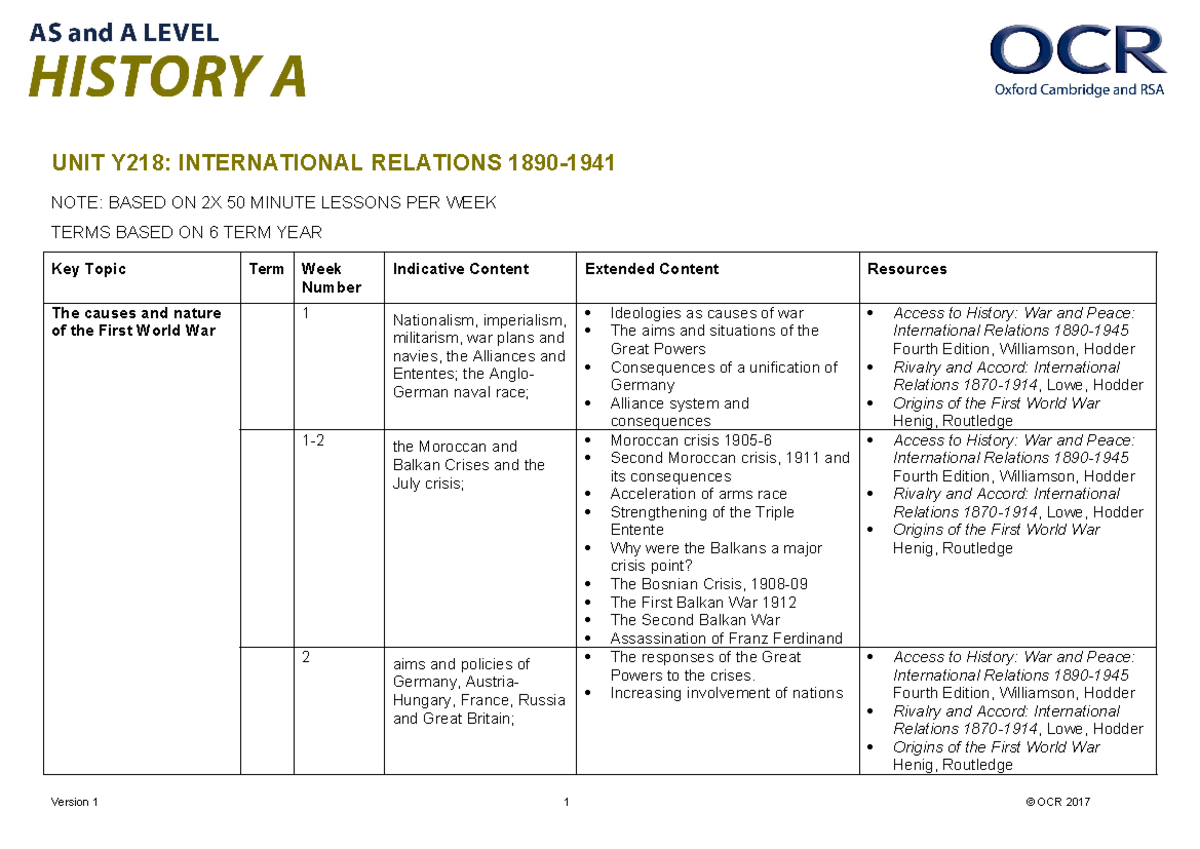 Unit Y218: Scheme of Work for International Relations 1890-1941 - Studocu