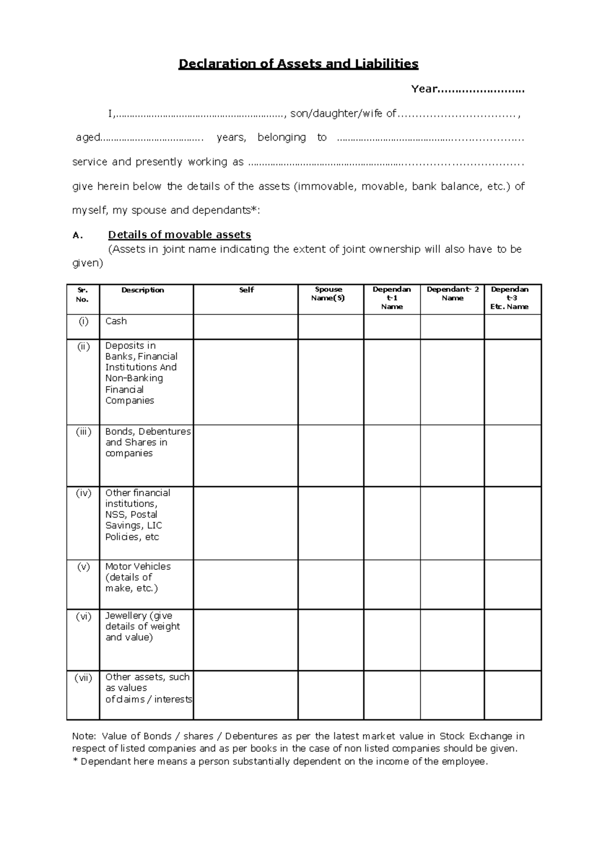 2025-1 - Comprehensive Guide to Asset Declaration Details - Studocu