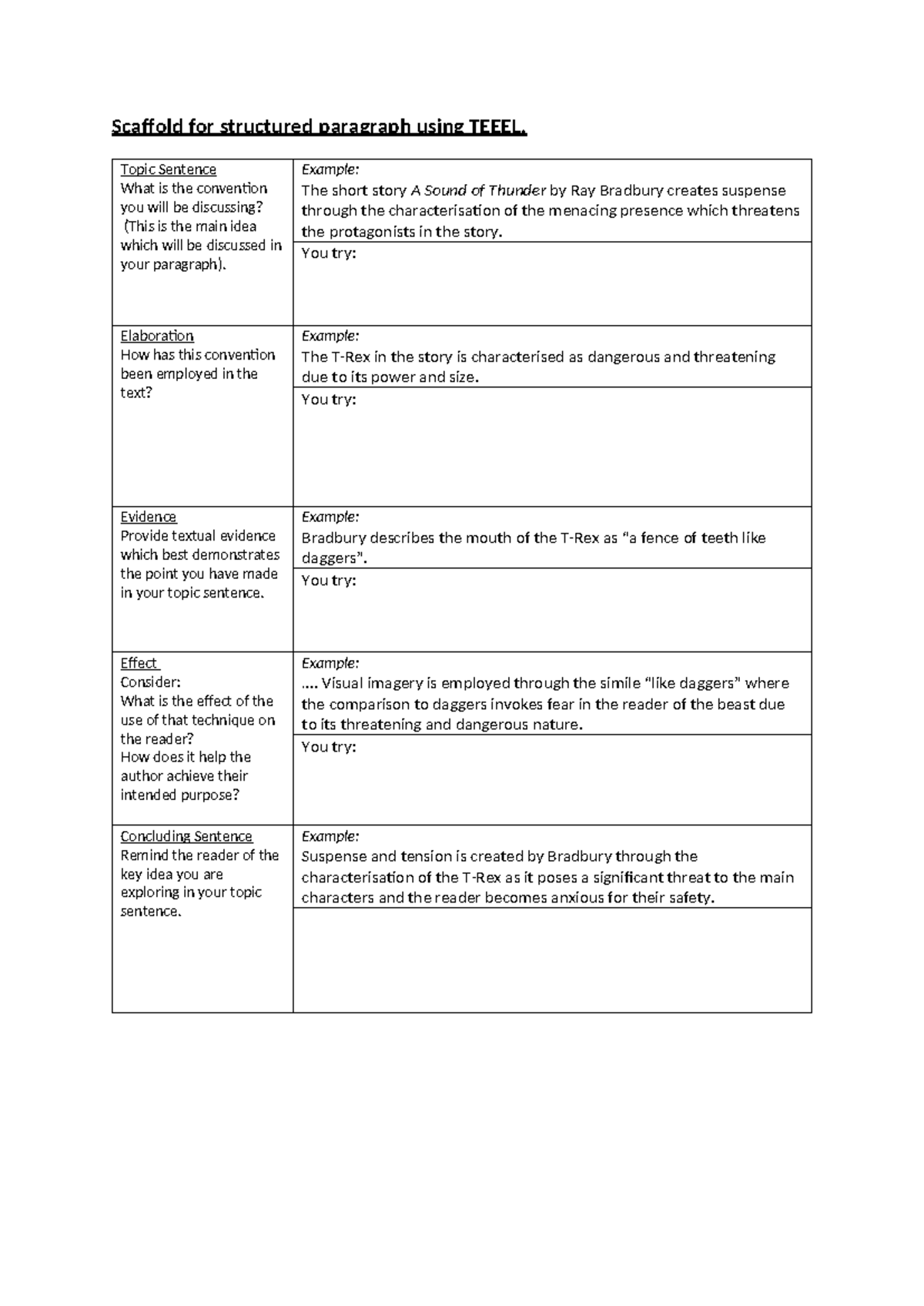 Scaffold for Structured Paragraph: Analyzing Literary Techniques - Studocu