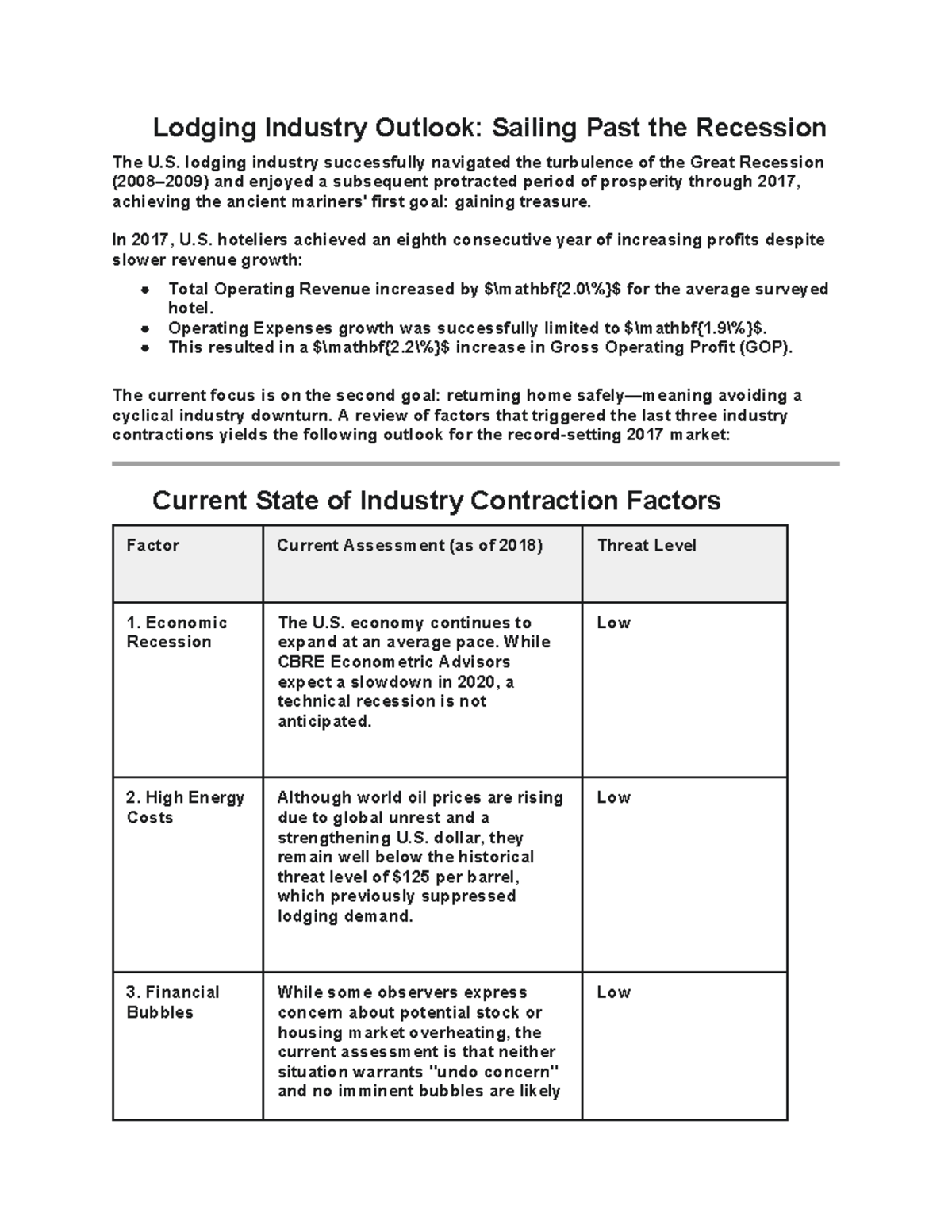 ⛵ Lodging Industry Outlook (2017): Navigating Post-Recession Trends ...