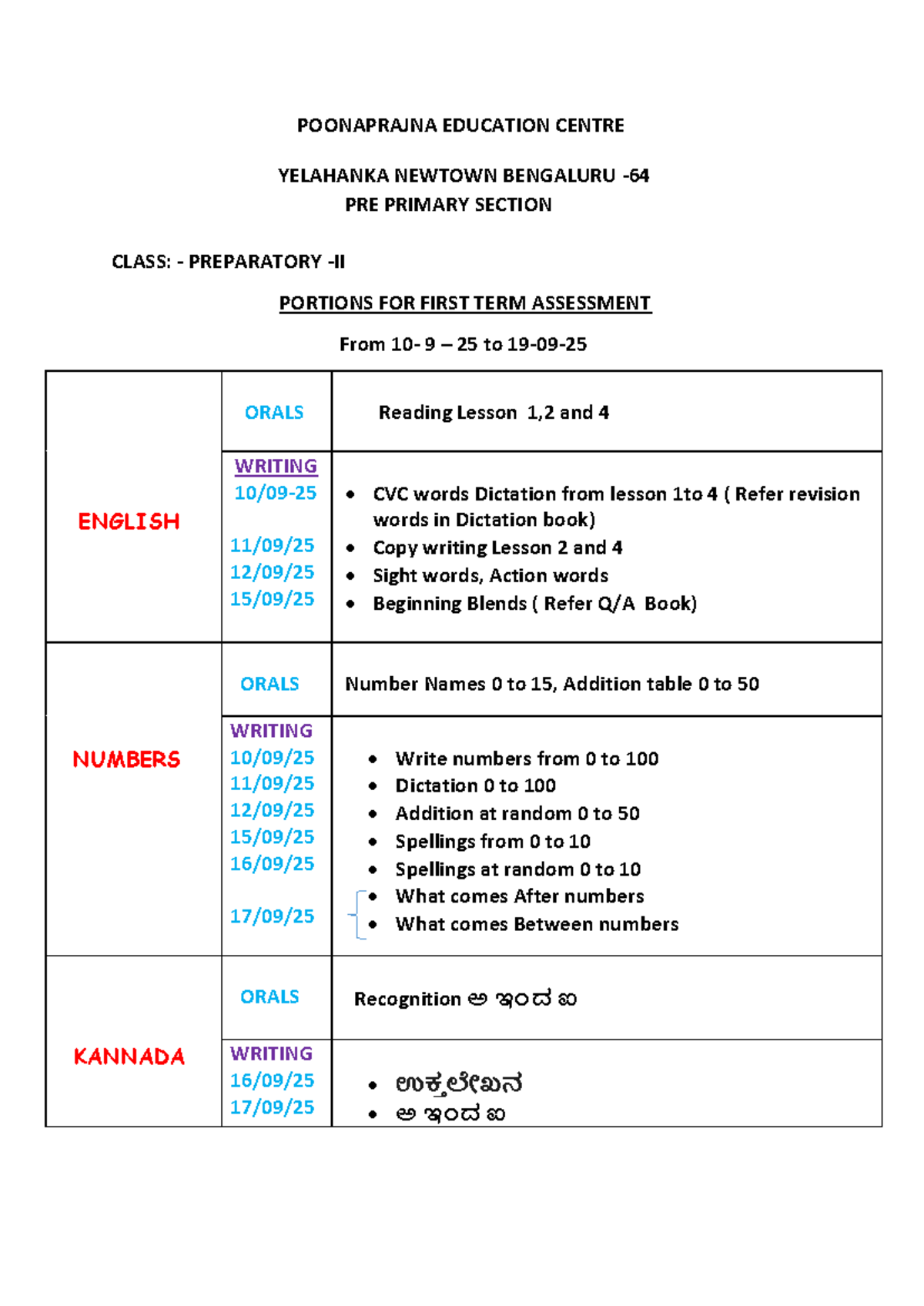 Prep-II First Term Assessment Portions (2025) - POONAPRAJNA EDUCATION ...