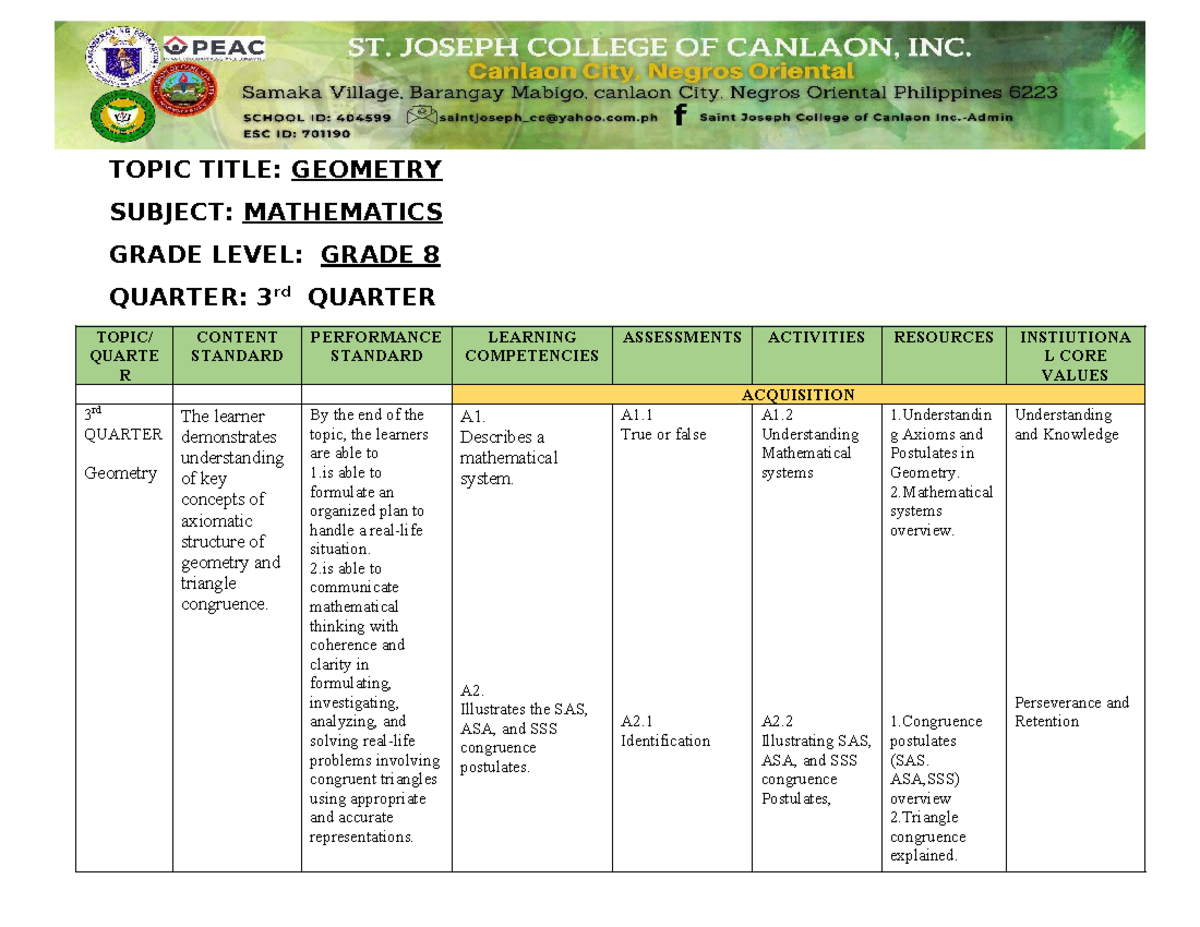 3rd Quarter Geometry Curriculum Map for Grade 8 Mathematics - Studocu