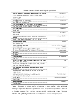 Weimar and nazi germany revision guide - Weimar and Nazi Germany ...