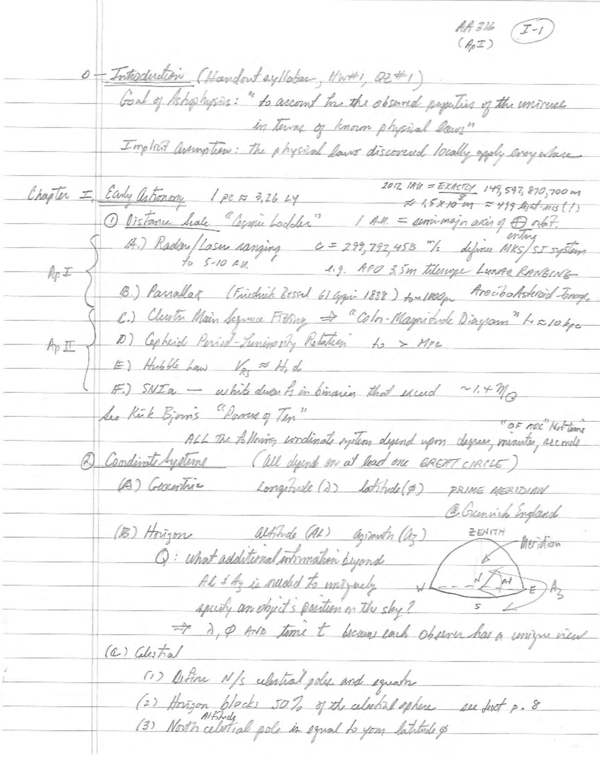 AA316 Introduction to Astrophysics: Chapter 1 Overview and Concepts ...