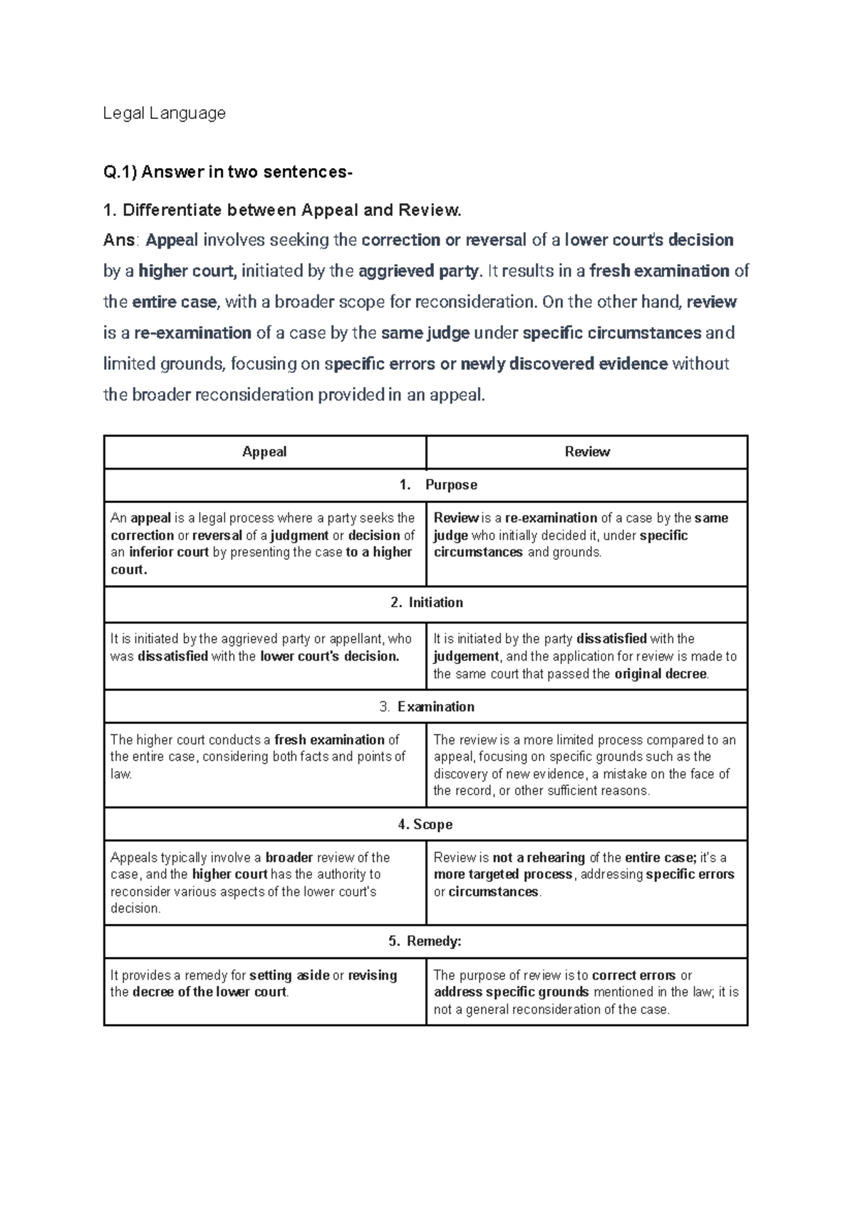 Legal Language important question - Legal Language Q) Answer in two ...