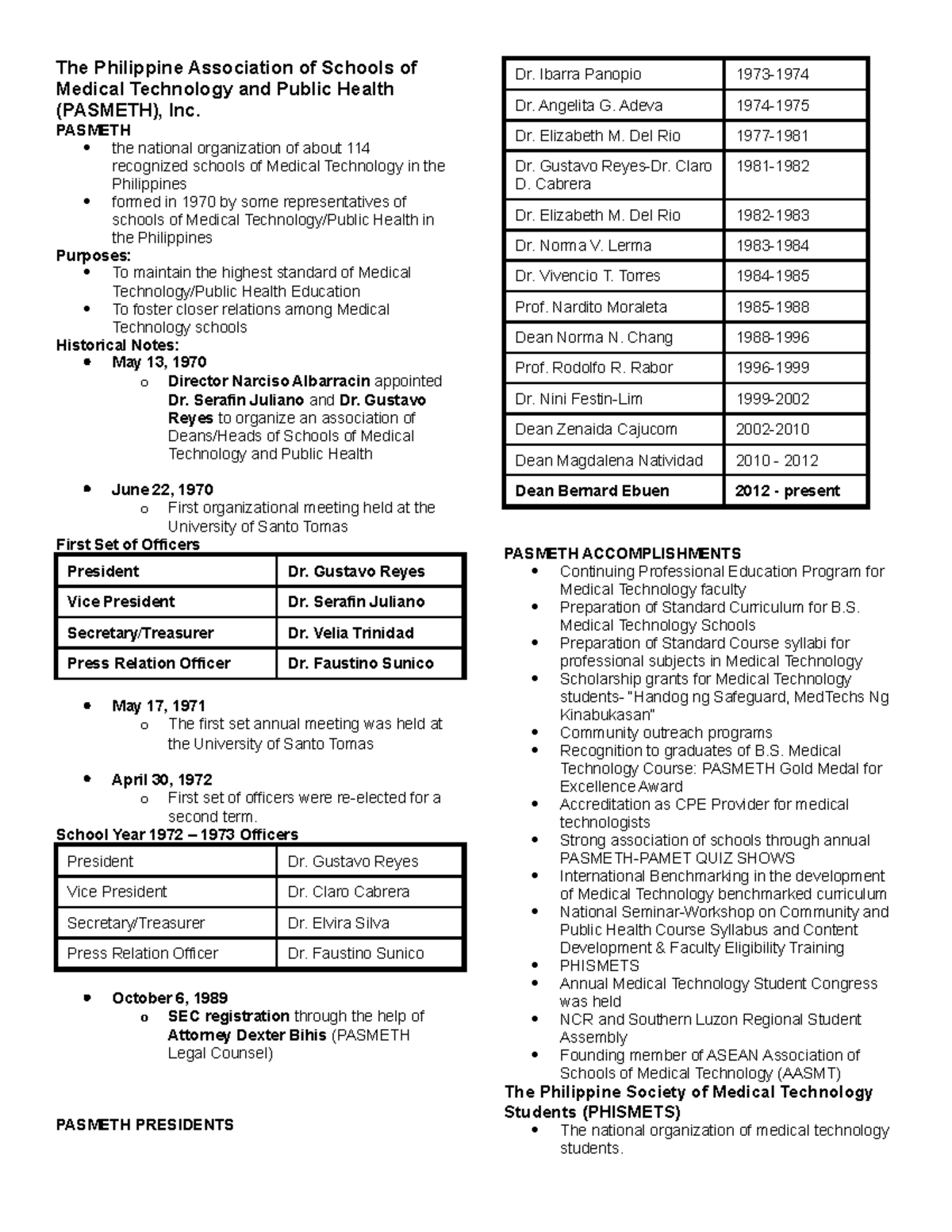 Pasmeth, Pamet and Phismets - The Philippine Association of Schools of ...