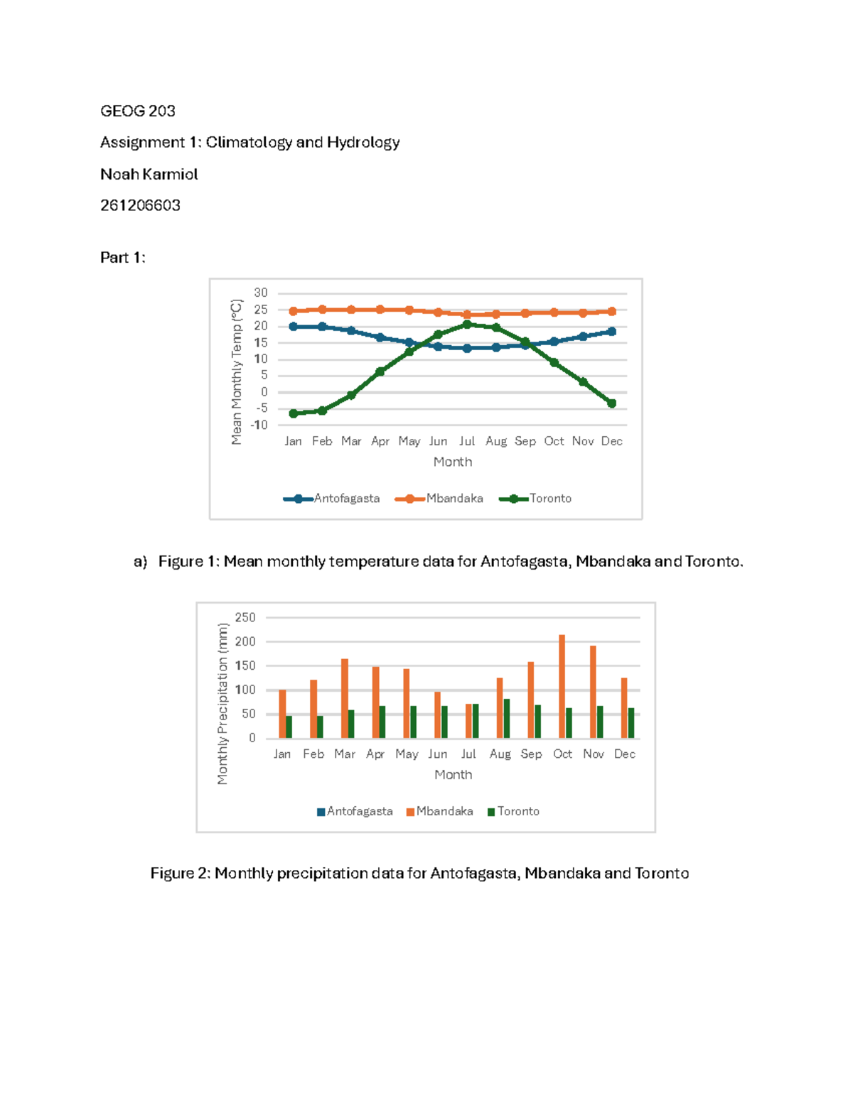 GEOG 203 Assignment 1: Climatology & Hydrology Analysis - Studocu