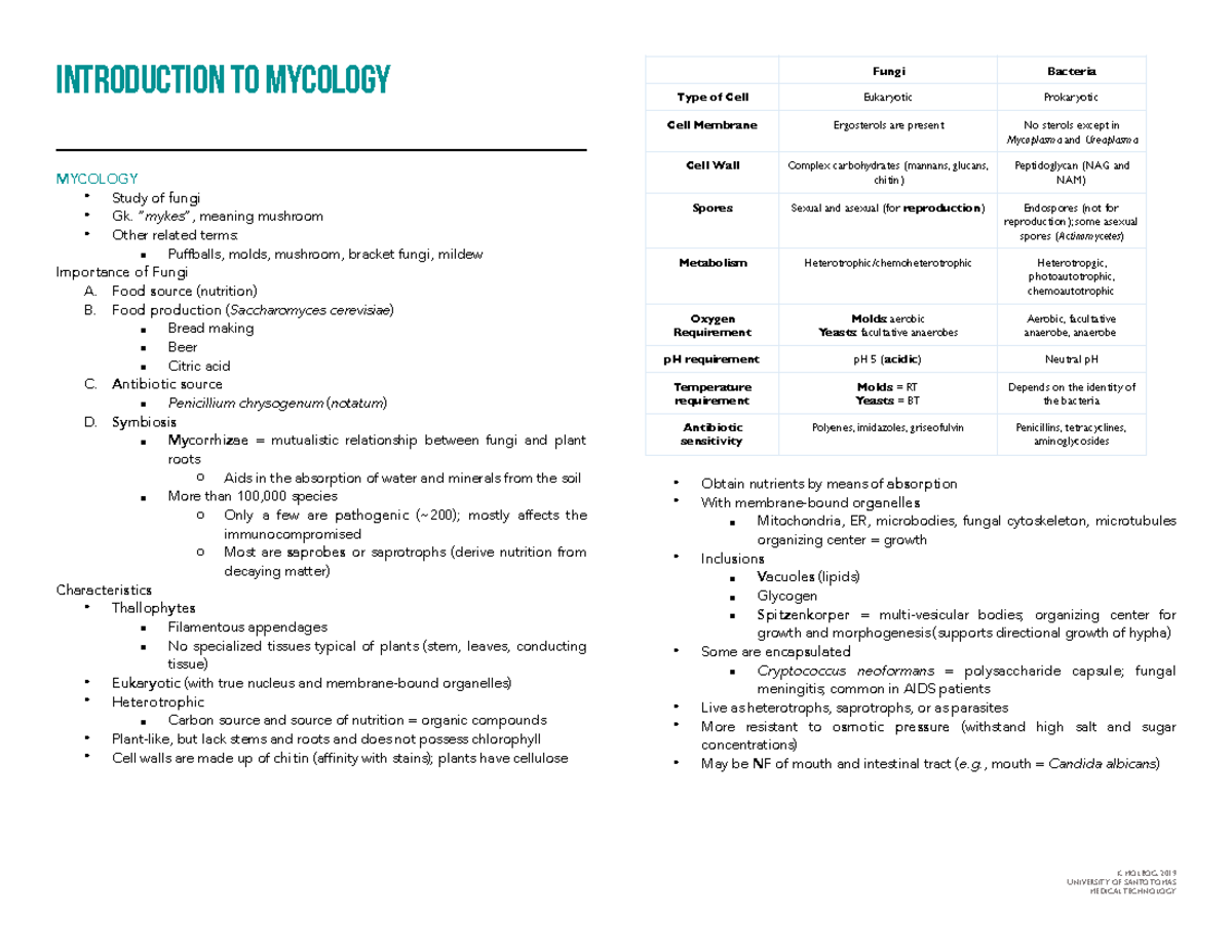 MYCO 101: Introduction to Mycology and Fungal Biology - Studocu
