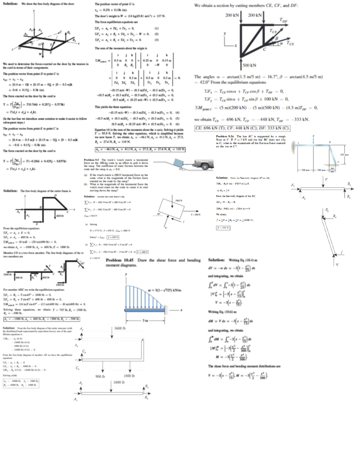 Statics Final Formula Sheet - Solution: We draw the diagram of the door ...