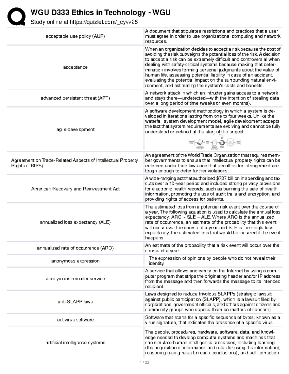 WGU D333 Ethics in Technology - WGU - Study online at quizlet/_cyvv ...