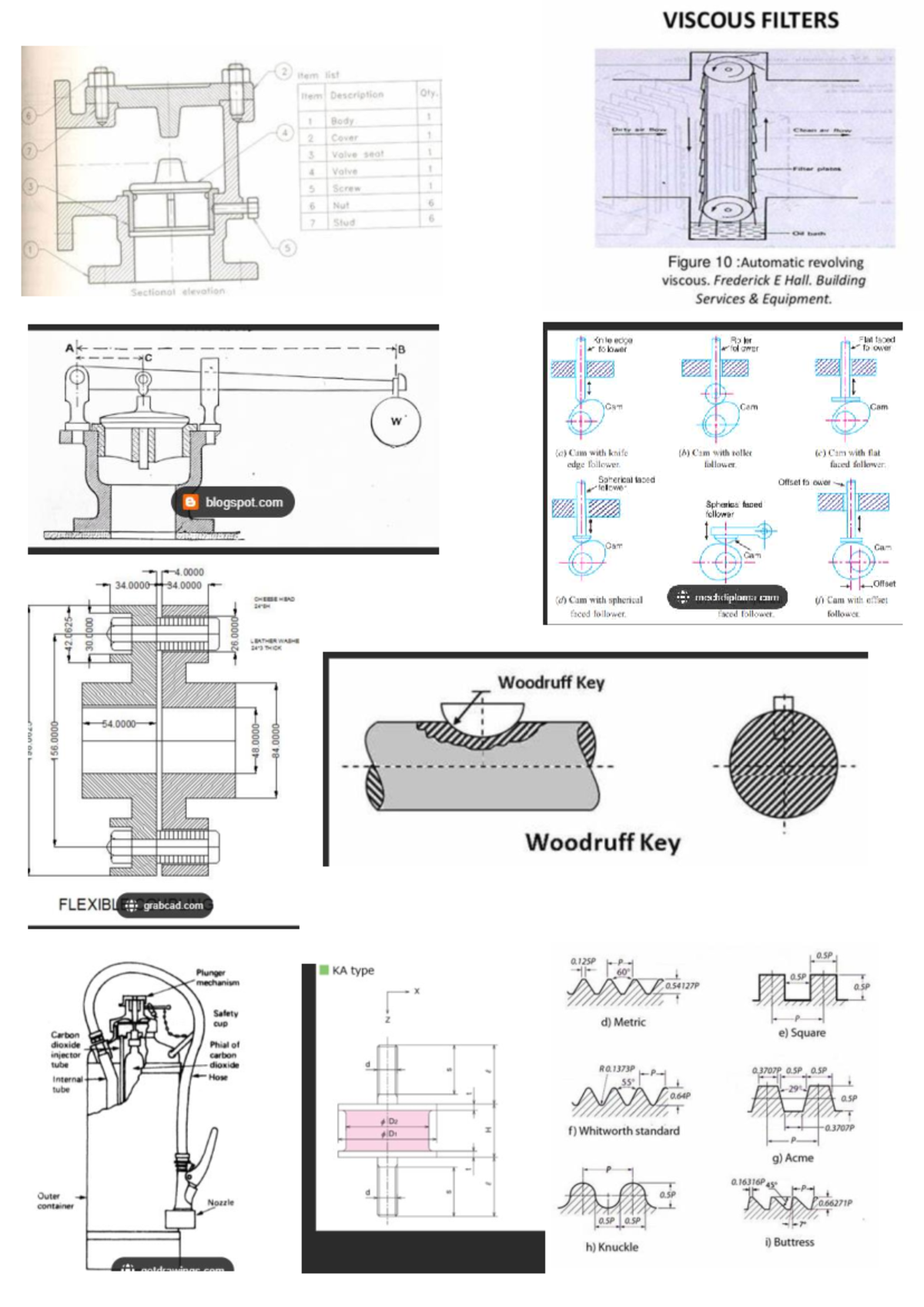 TD Drawings-1: Automotive Notes Lecture on Viscous Filters and ...