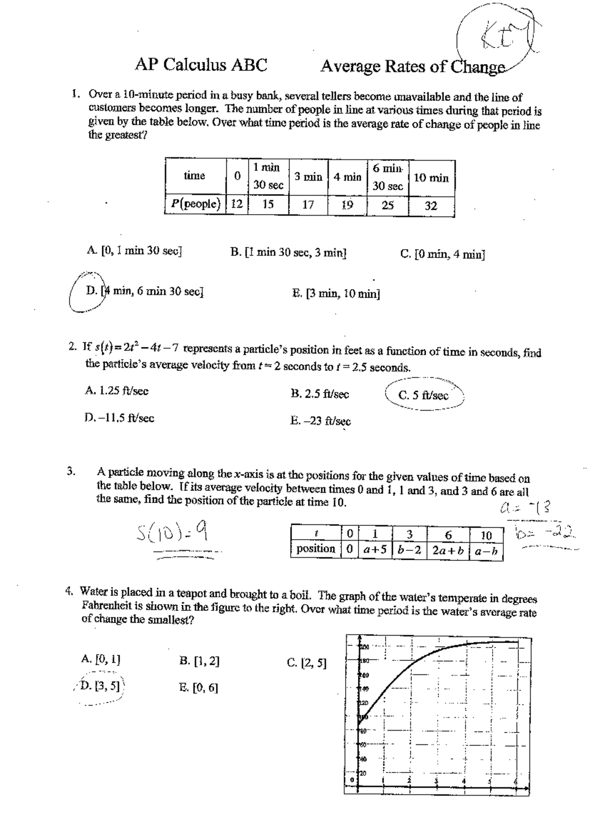 AP Calculus ABC Average Rates of Change CW Key - Studocu