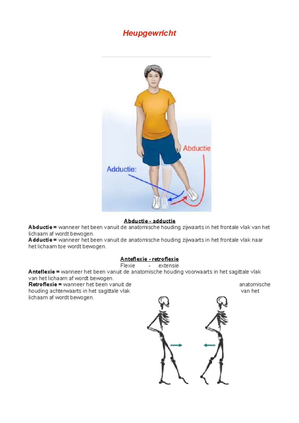 Normaalwaarde graden gewrichten - Schouder Aantal graden Spieren (Ante ...