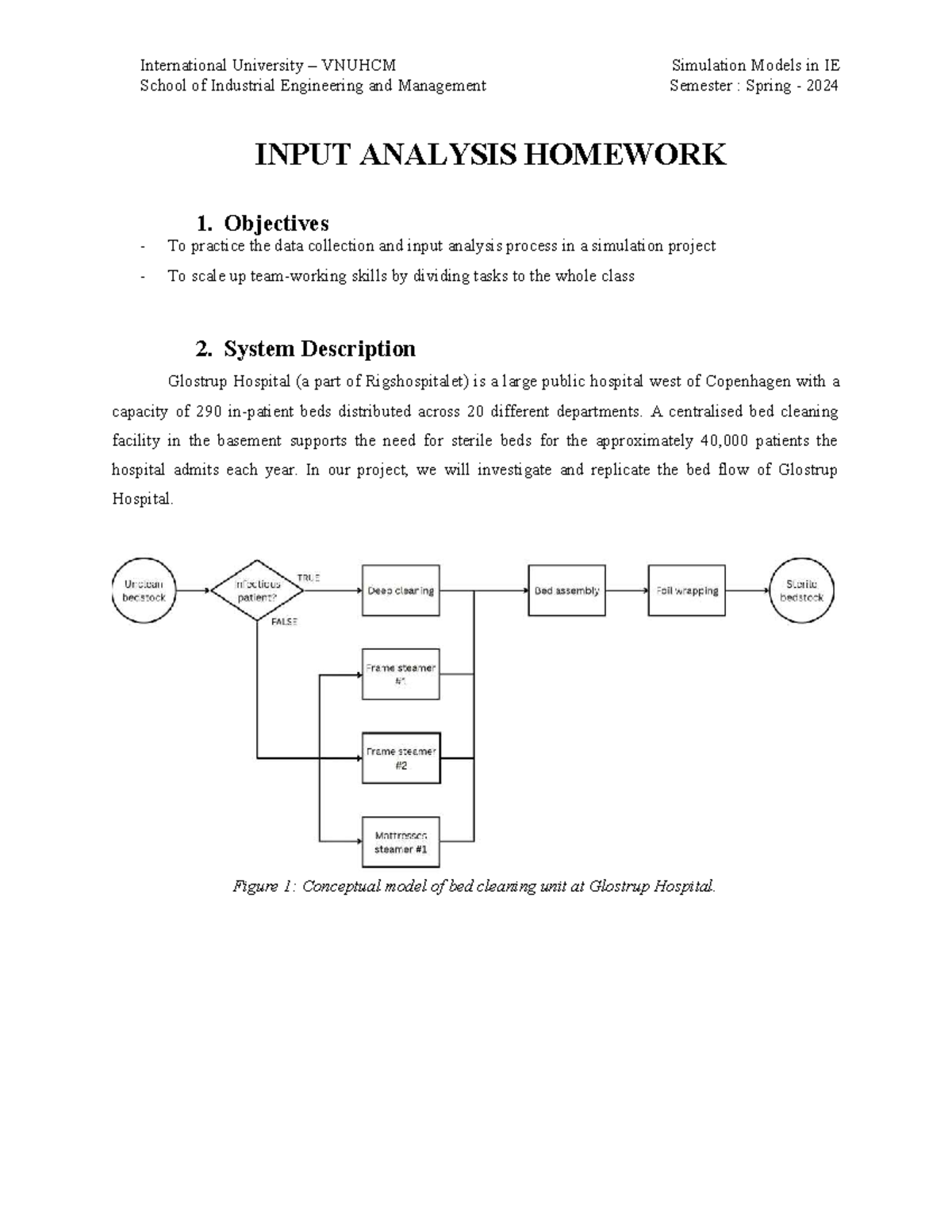 Simulation Models in IE: Input Analysis Homework 1 - G03 Group 1 - Studocu