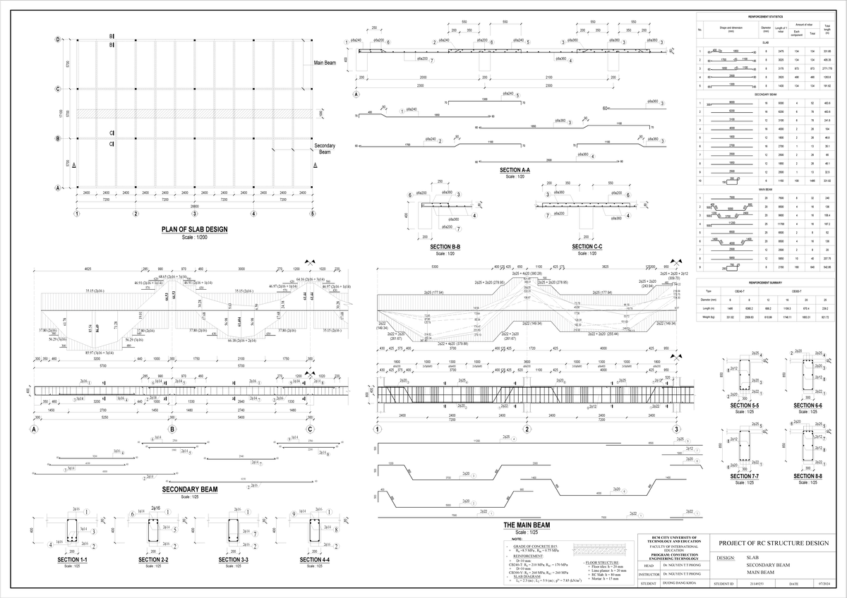 BT1 (main)-Model main - biểu diễn bản vẽ đồ án bt1 - NOTE: GRADE OF ...
