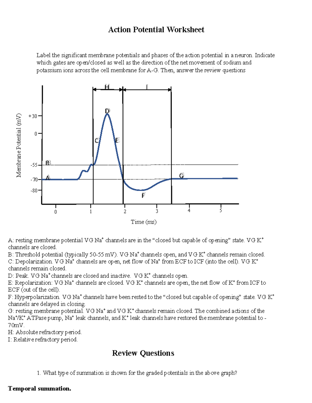 Action Potential Worksheet - H I D C E B A G F Action Potential ...