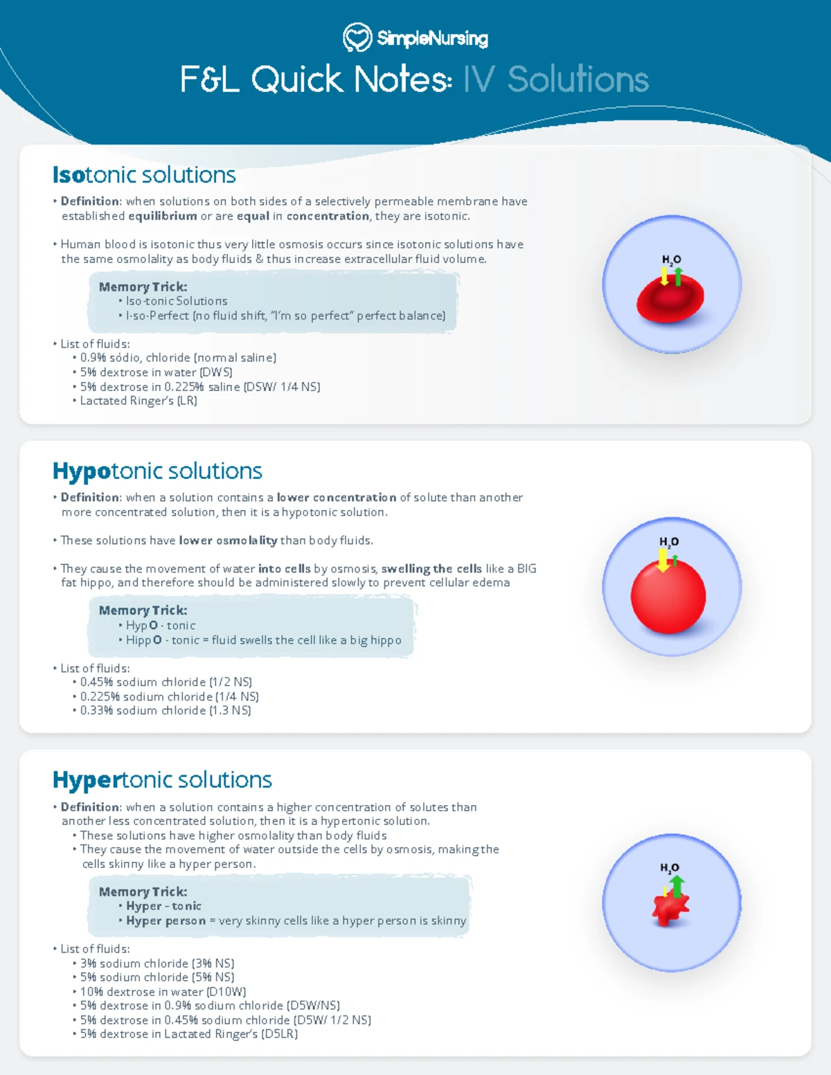 Morphine Sulfate ATI Template - ACTIVE LEARNING TEMPLATES THERAPEUTIC ...